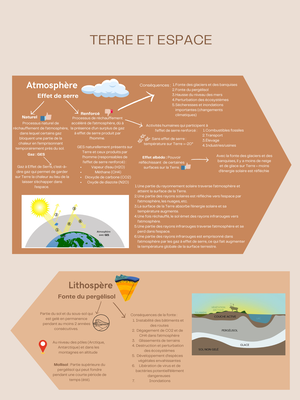 Chapitre 1 résumé - Les différents modèles atomiques, le tableau ...