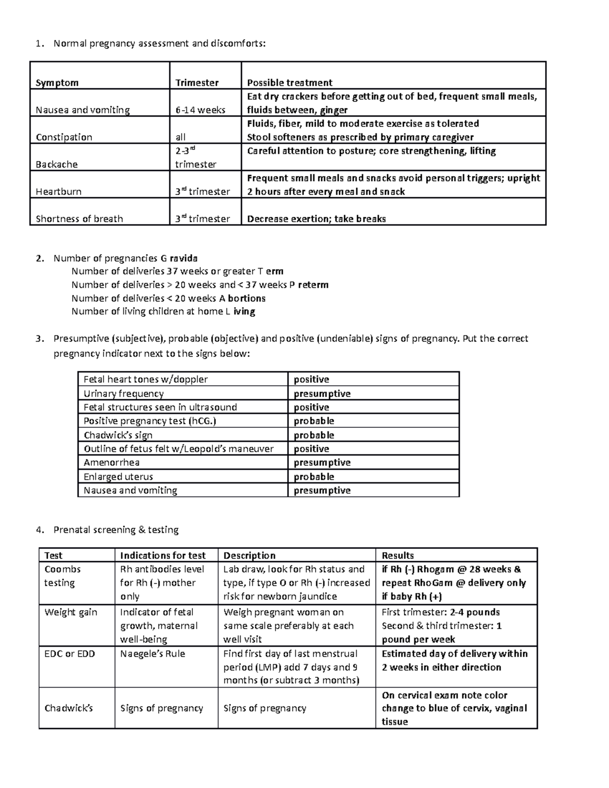 2022 280 OB review worksheet answers - Normal pregnancy assessment and ...