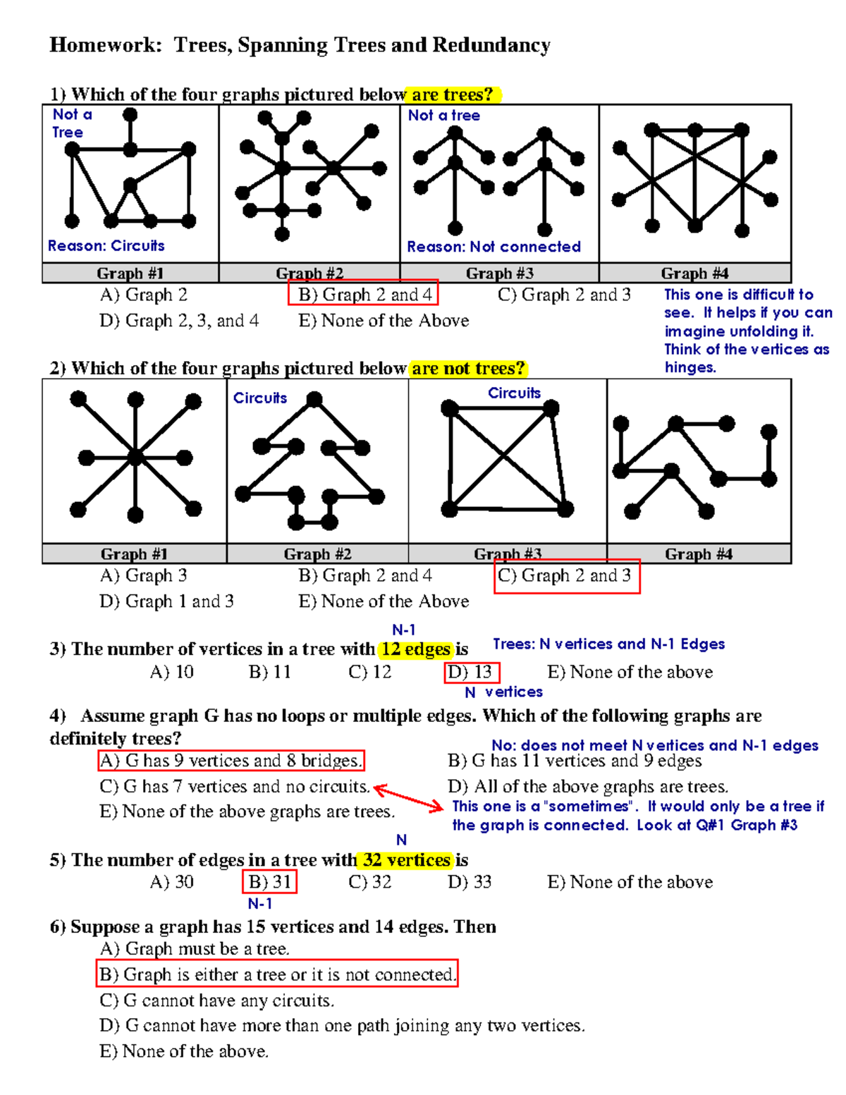 Hmwk Trees, Spanning Trees and Redundancy 1 Study Guide - Homework ...