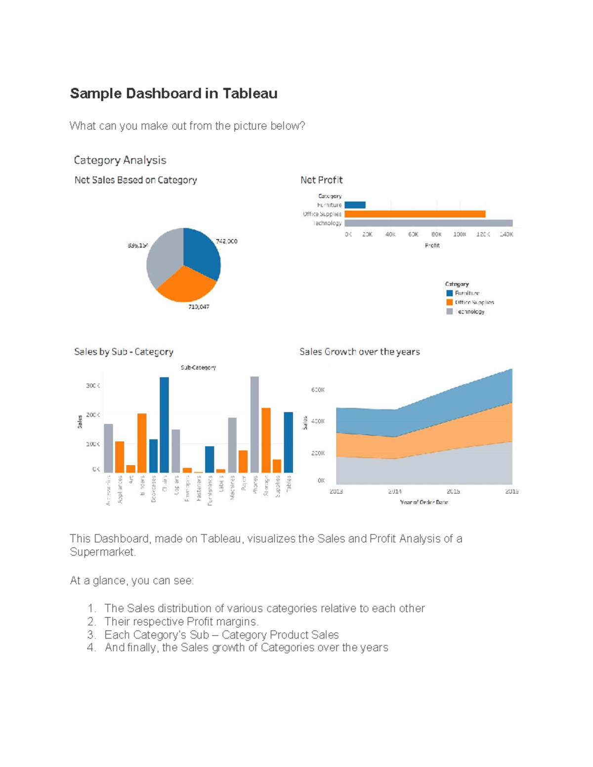 Tab - tableau notes on - Sample Dashboard in Tableau What can you make ...
