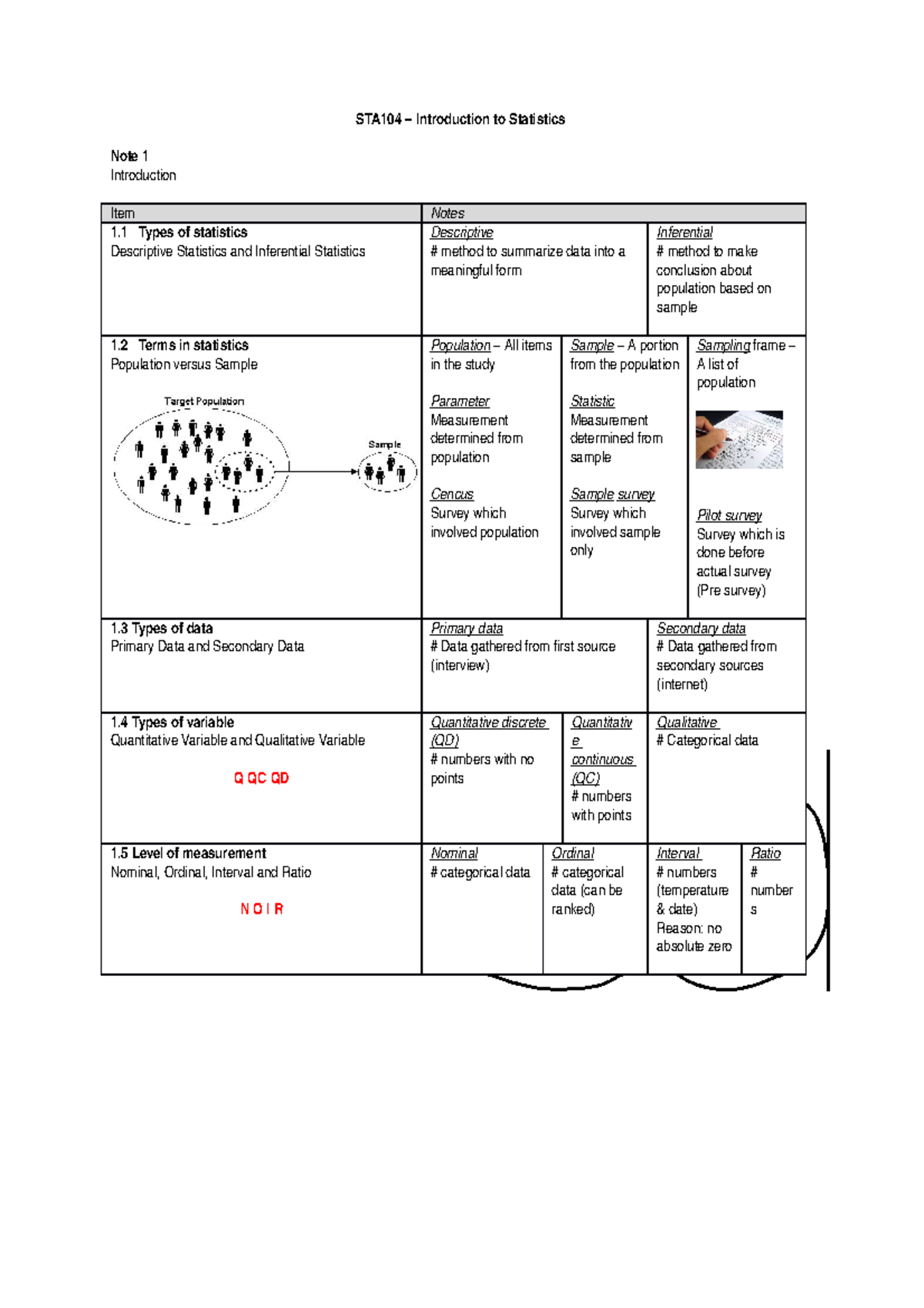 QMT181 Note 1 Introduction to Statistics notes - STA104 – Introduction ...