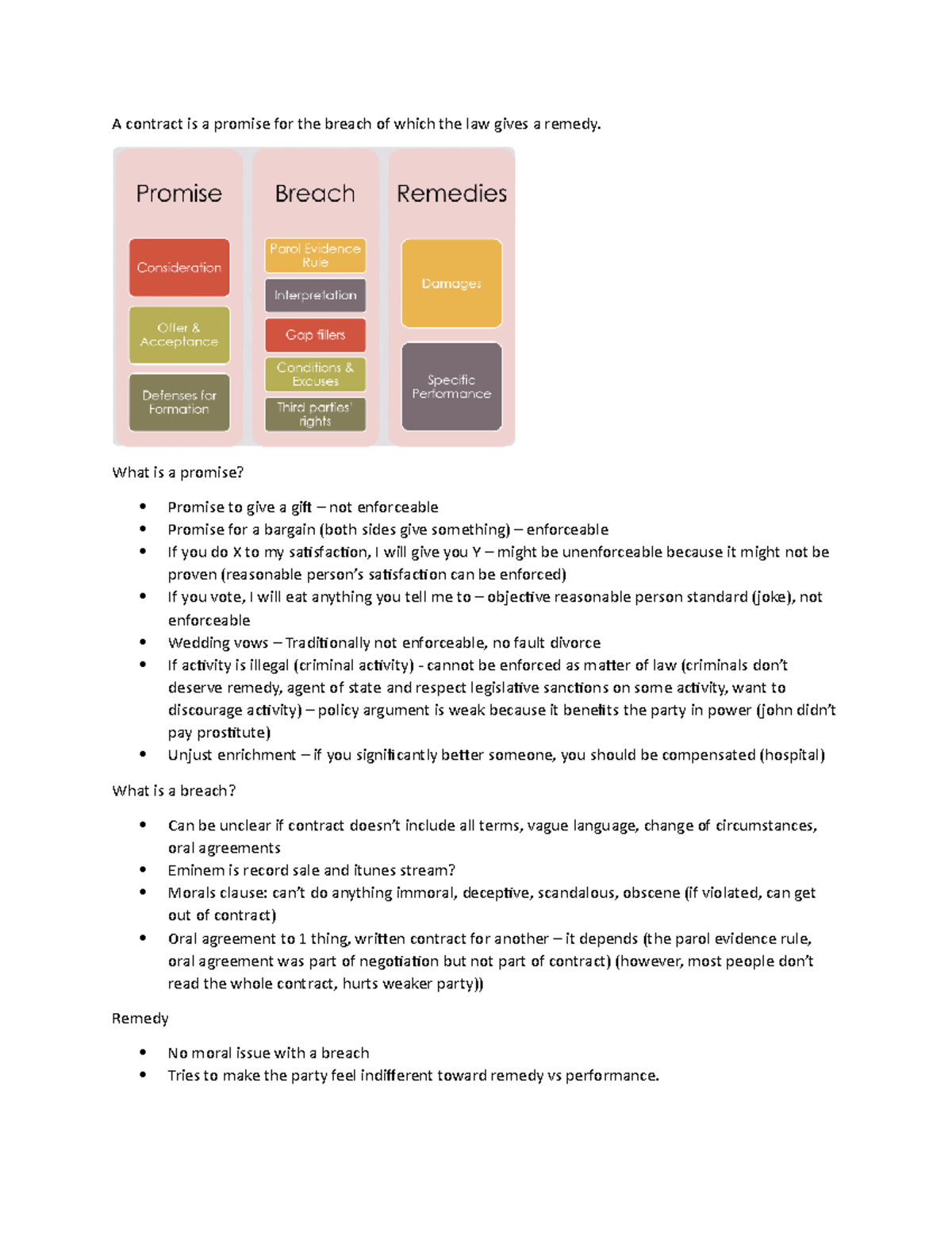 Contract Law Lecture Notes - A contract is a promise for the breach of ...
