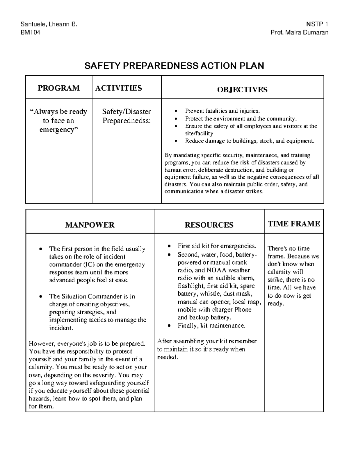 Action Plan_NSTP - Santuele, Lheann B. NSTP 1 BM104 Prof. Maira Dumaran ...