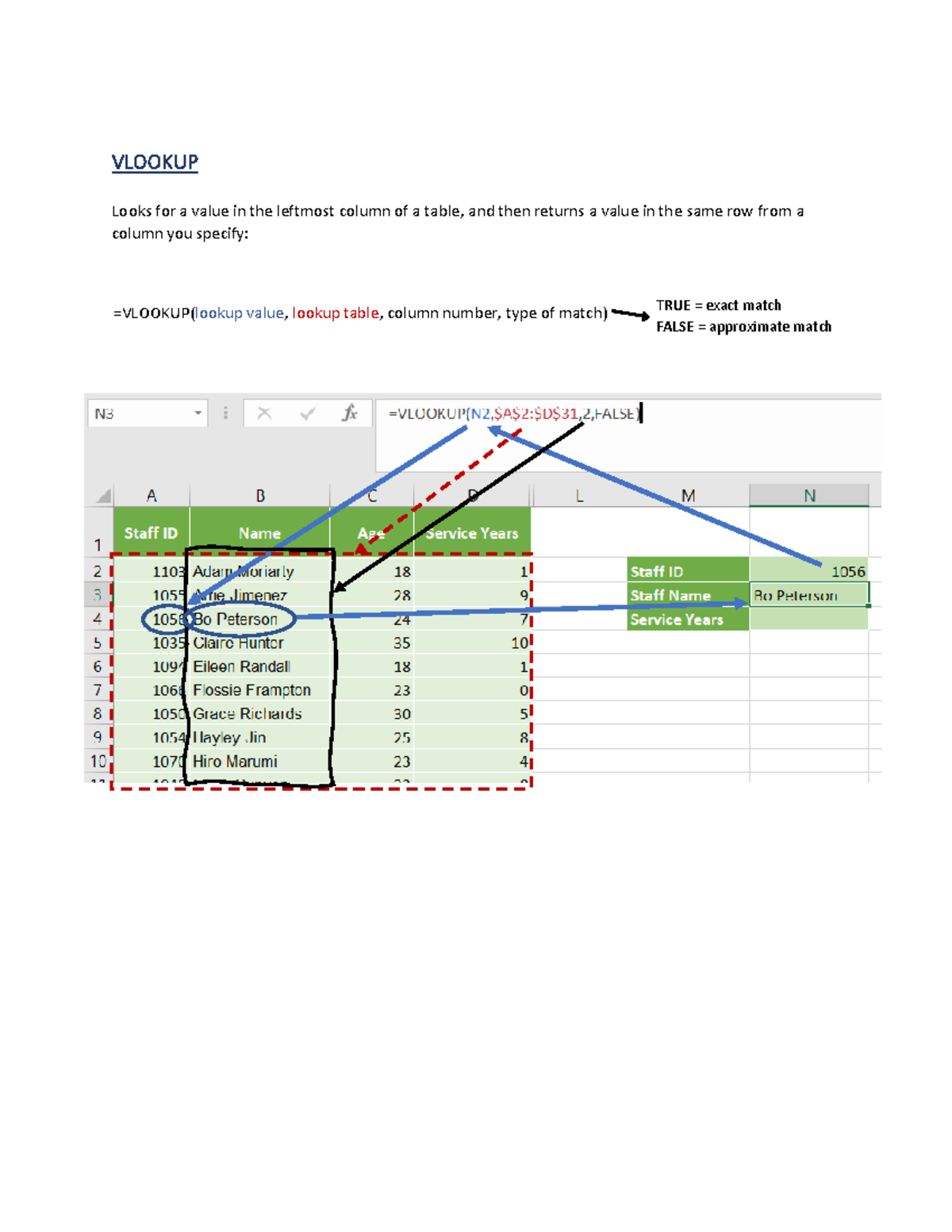 Week 4 notes - VLOOKUP Looks for a value in the leftmost column of a ...