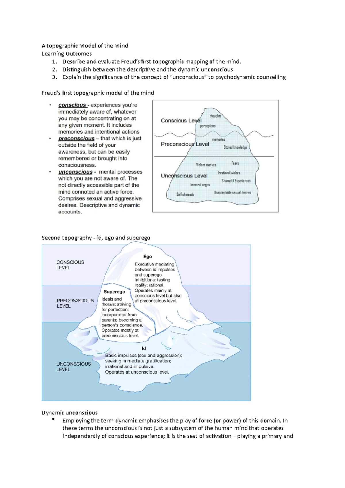A topographic Model of the Mind - A topographic Model of the Mind ...