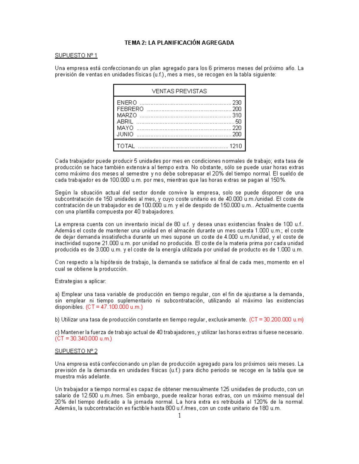 Supuestos Tema 2 20-21 - TEMA 2: LA PLANIFICACI”N AGREGADA SUPUESTO N∫ 1 Una empresa est· - Studocu