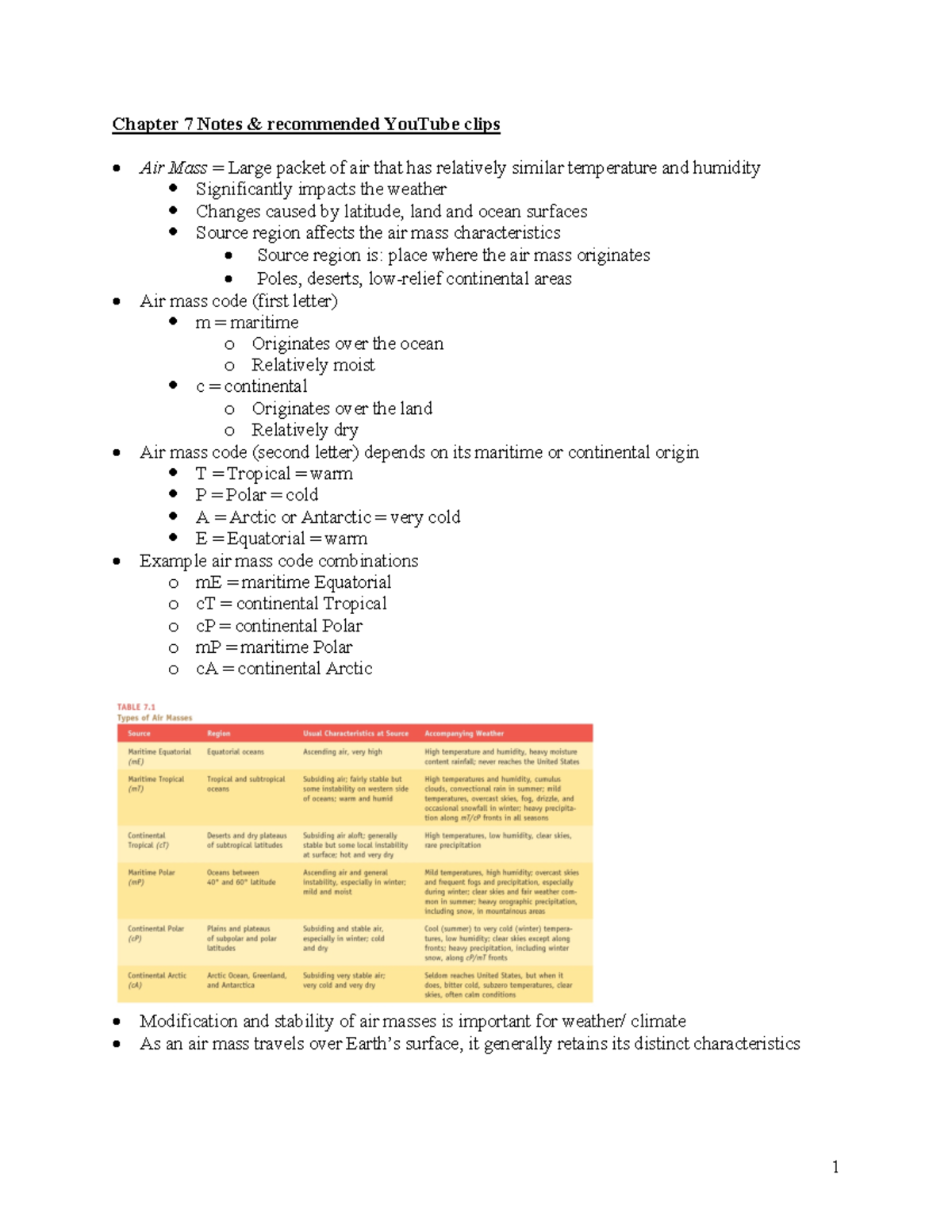 Lec ch 7 notes - Geography - Chapter 7 Notes &amp; recommended YouTube ...