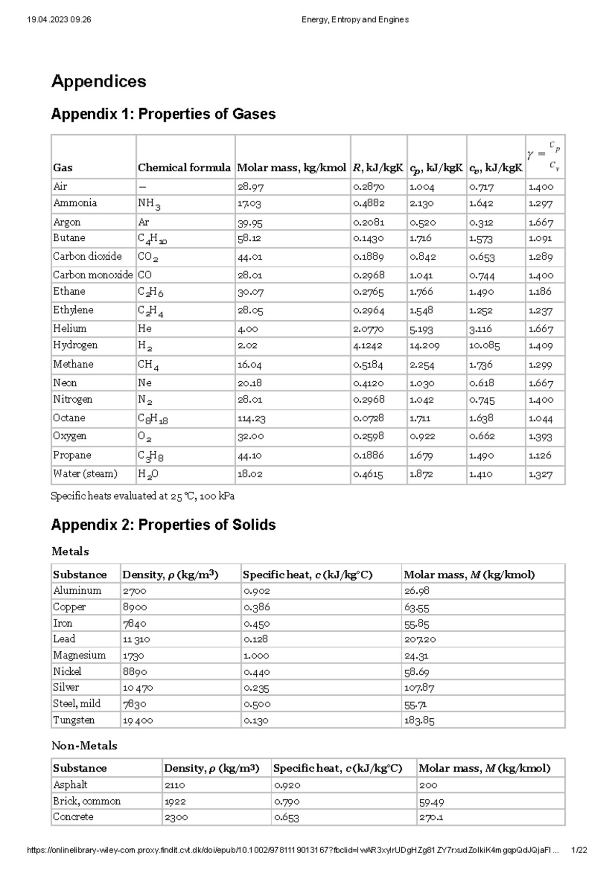 Apendix - gode noter - Appendices Appendix 1: Properties of Gases ...