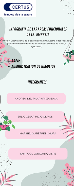 374464663-caratula-certus - AÑO DEL BICENTENARIO, DE LA CONSOLIDACIÓN ...