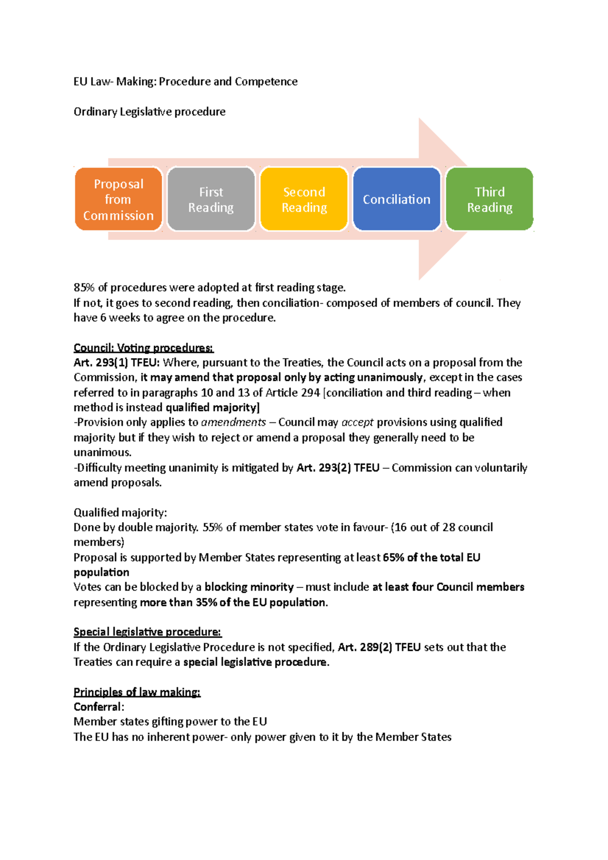 EU Law making- procedures and competence - EU Law- Making: Procedure ...