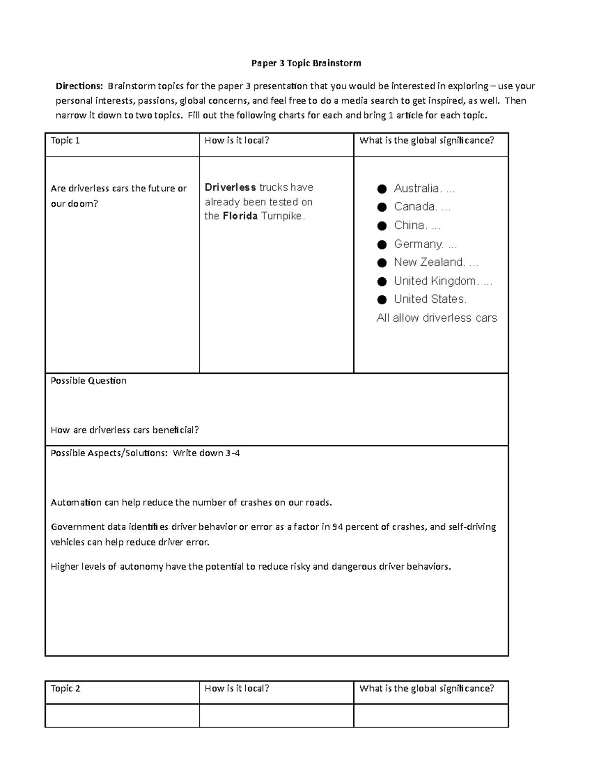 Paper 3 Topic Brainstorm - Paper 3 Topic Brainstorm Directions ...