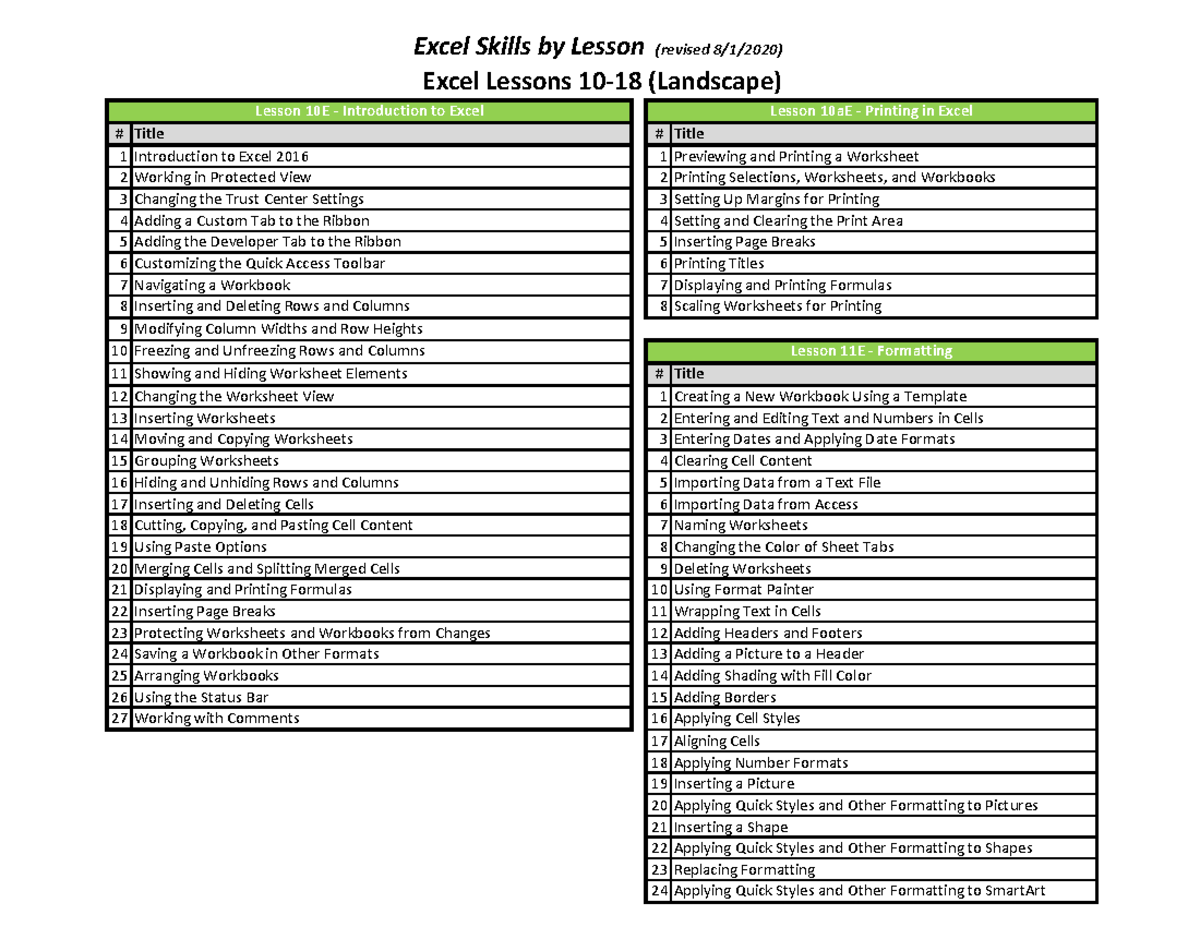 Excel Skills by Lesson revised 8-1-20 by separate days - Excel Lessons ...