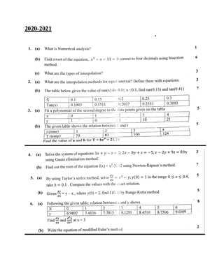 CE 307 Q - fgdgh - 2020- 2019- 2018- Set A Set B 1. (A) Write the ...