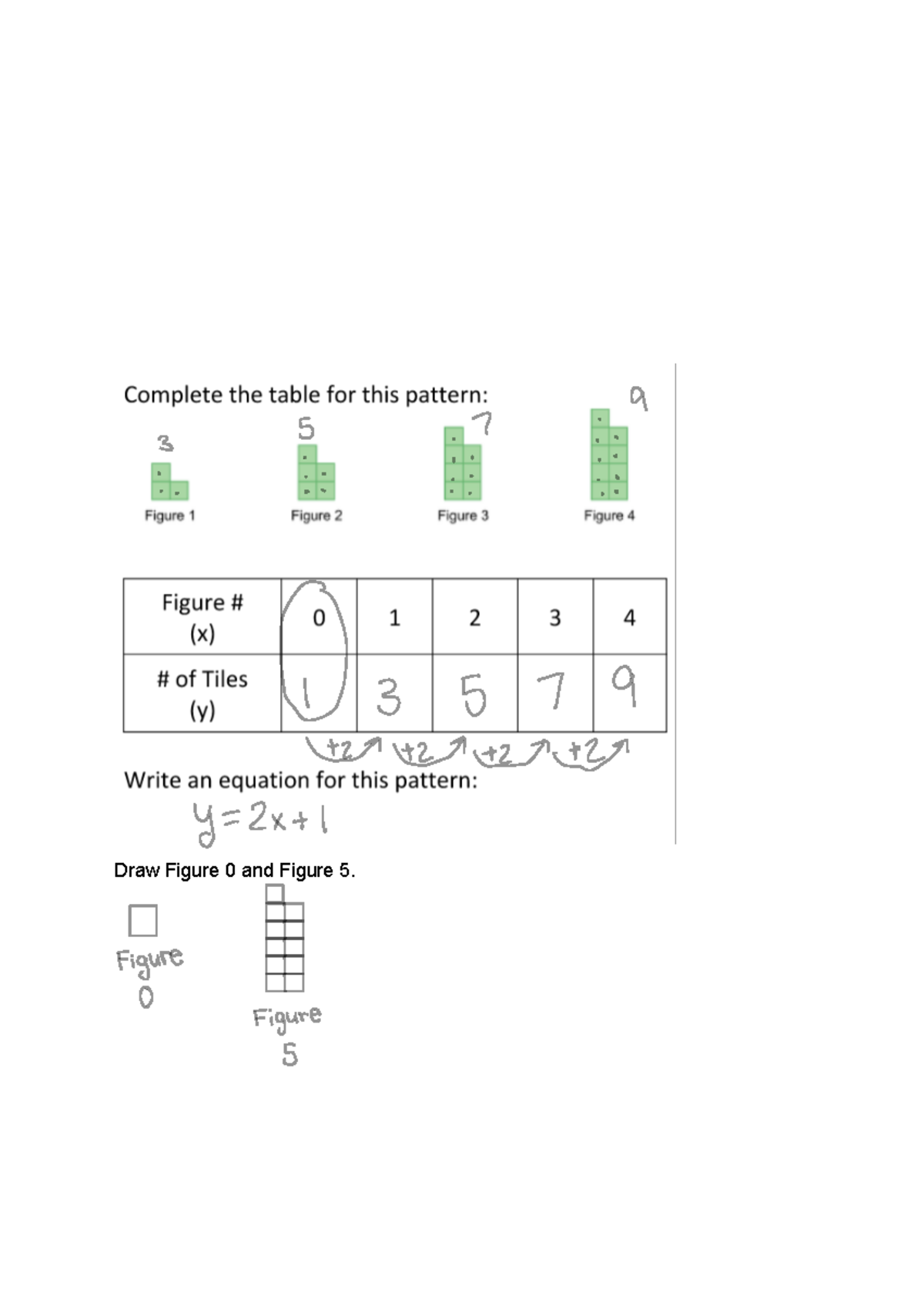 Algebra 1 - Unit 2 Test Review - Draw Figure 0 and Figure 5. Complete ...