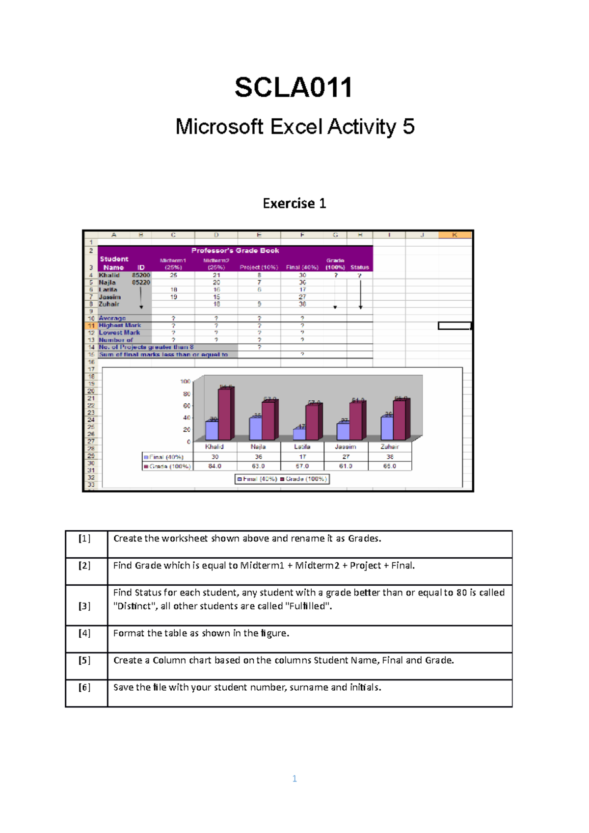 excel activities of computer literacy - SCLA Microsoft Excel Activity 5 ...