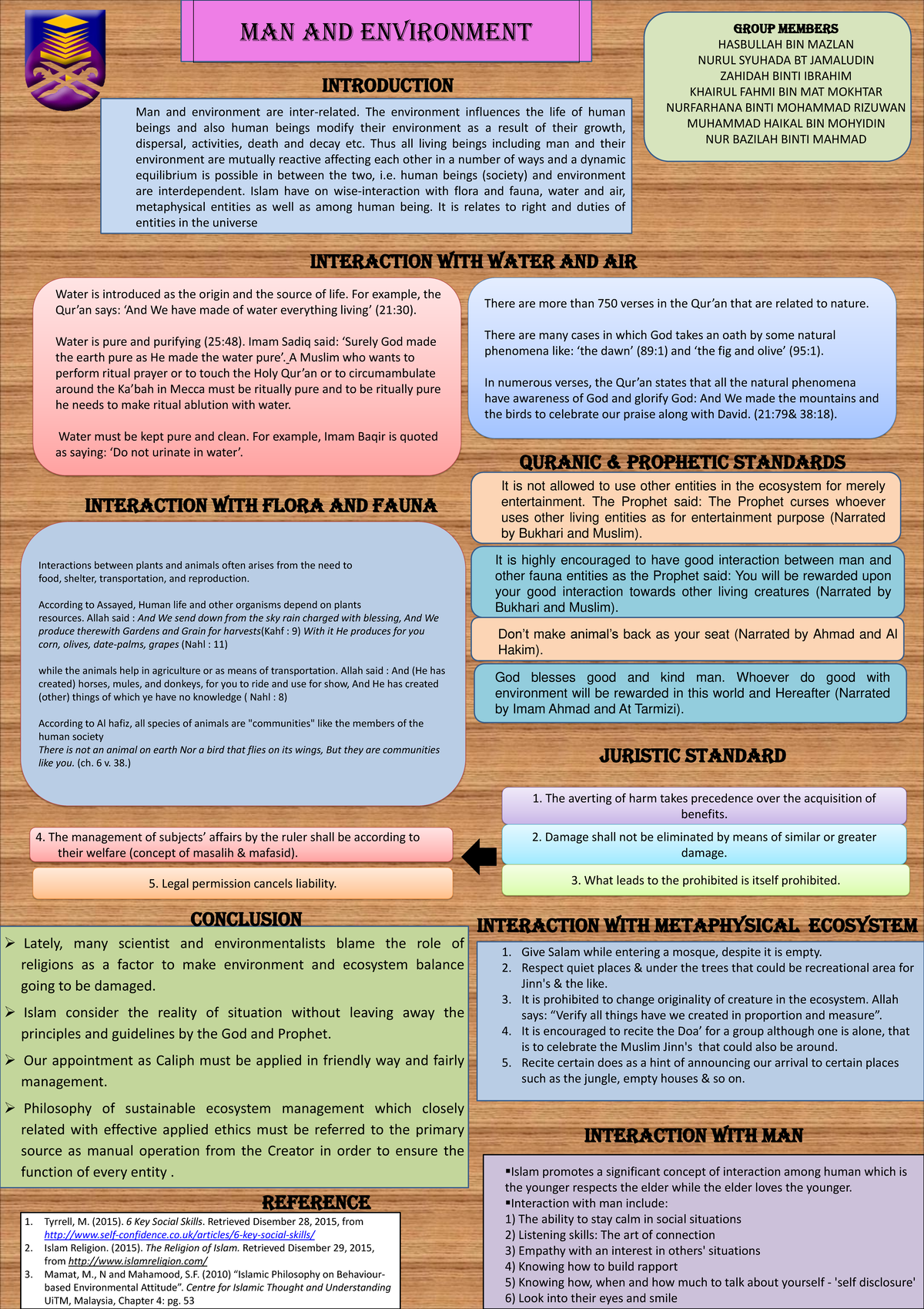 Poster C2 - MAN AND ENVIRONMENT 1. Tyrrell, M. (2015). 6 Key Social ...