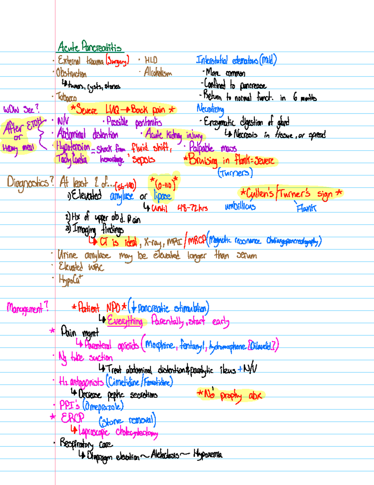 Advanced GI Unit 2 - Lecture notes for unit 2 - AcutePancreatitis ...