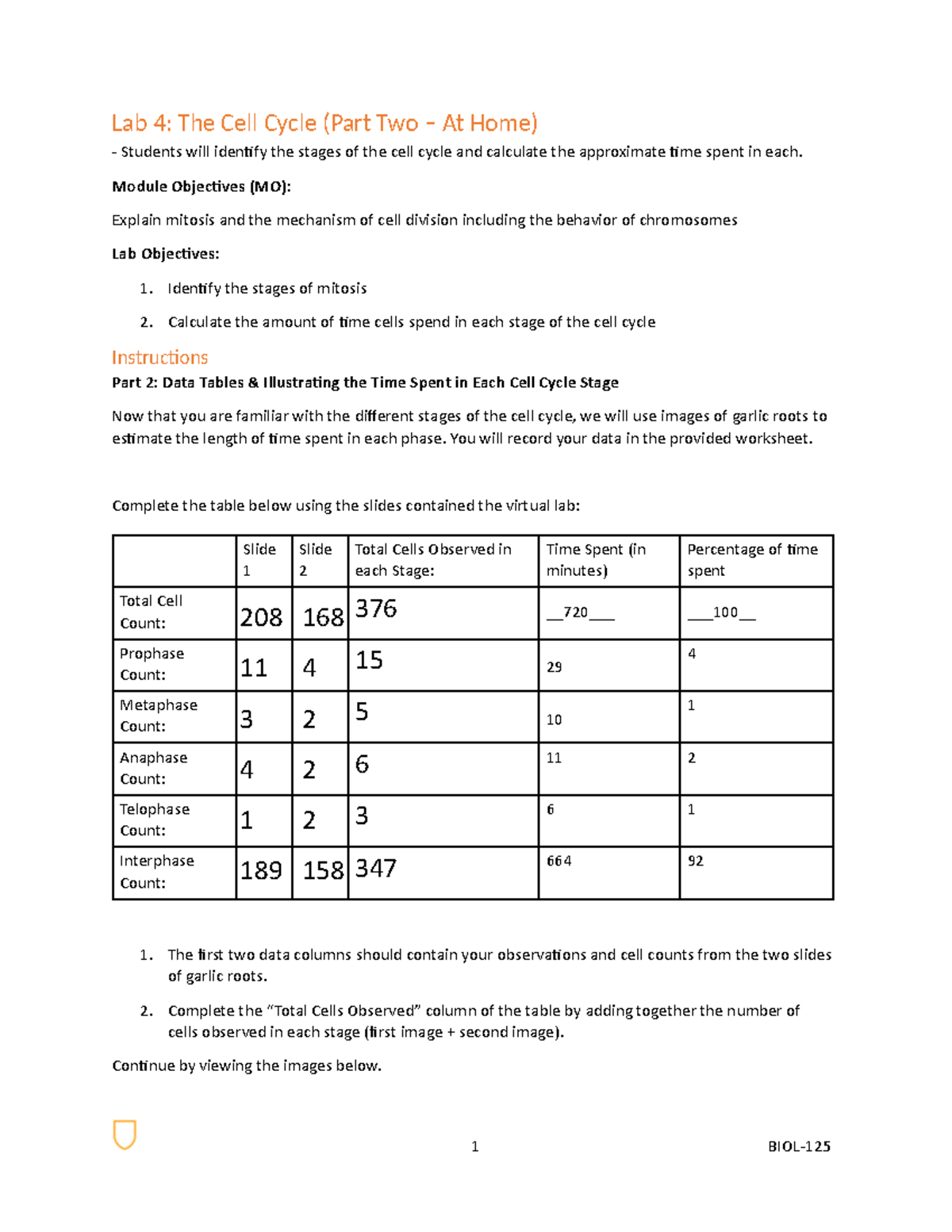 Lab4worksheettalhajamil - Lab 4: The Cell Cycle (Part Two – At Home ...