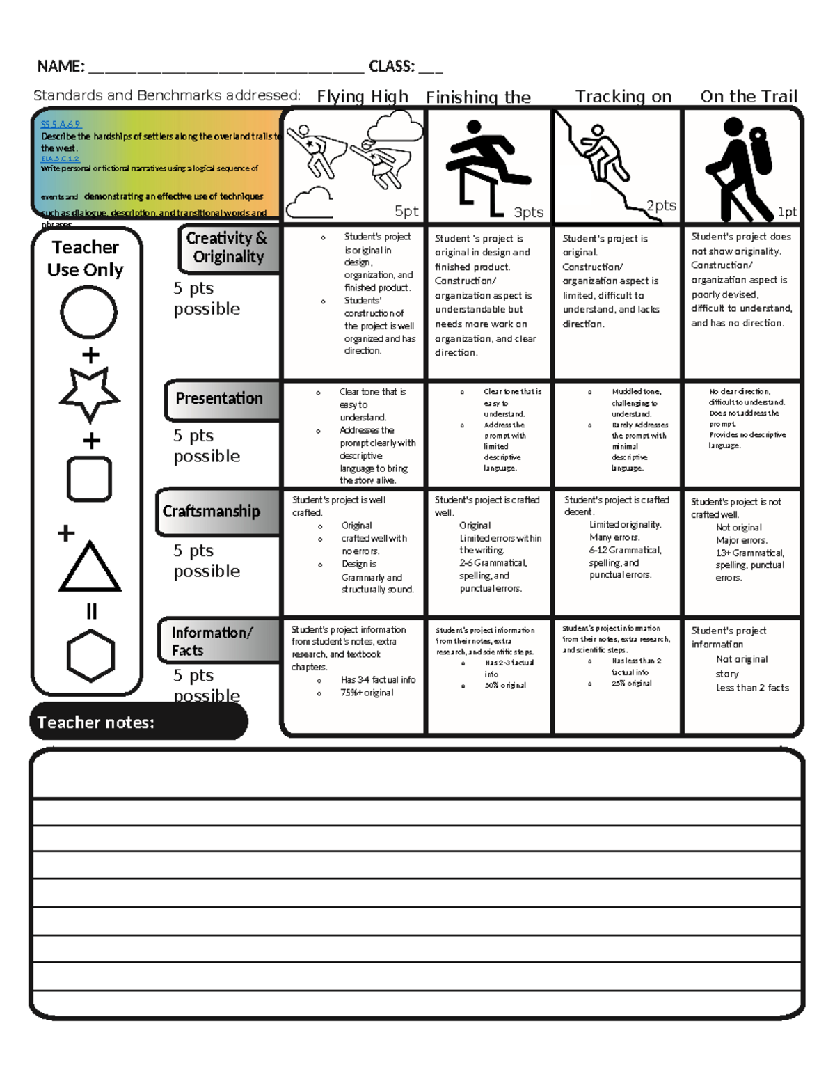 Narrative Westward Rubric - Information/ Facts Craftsmanship ...