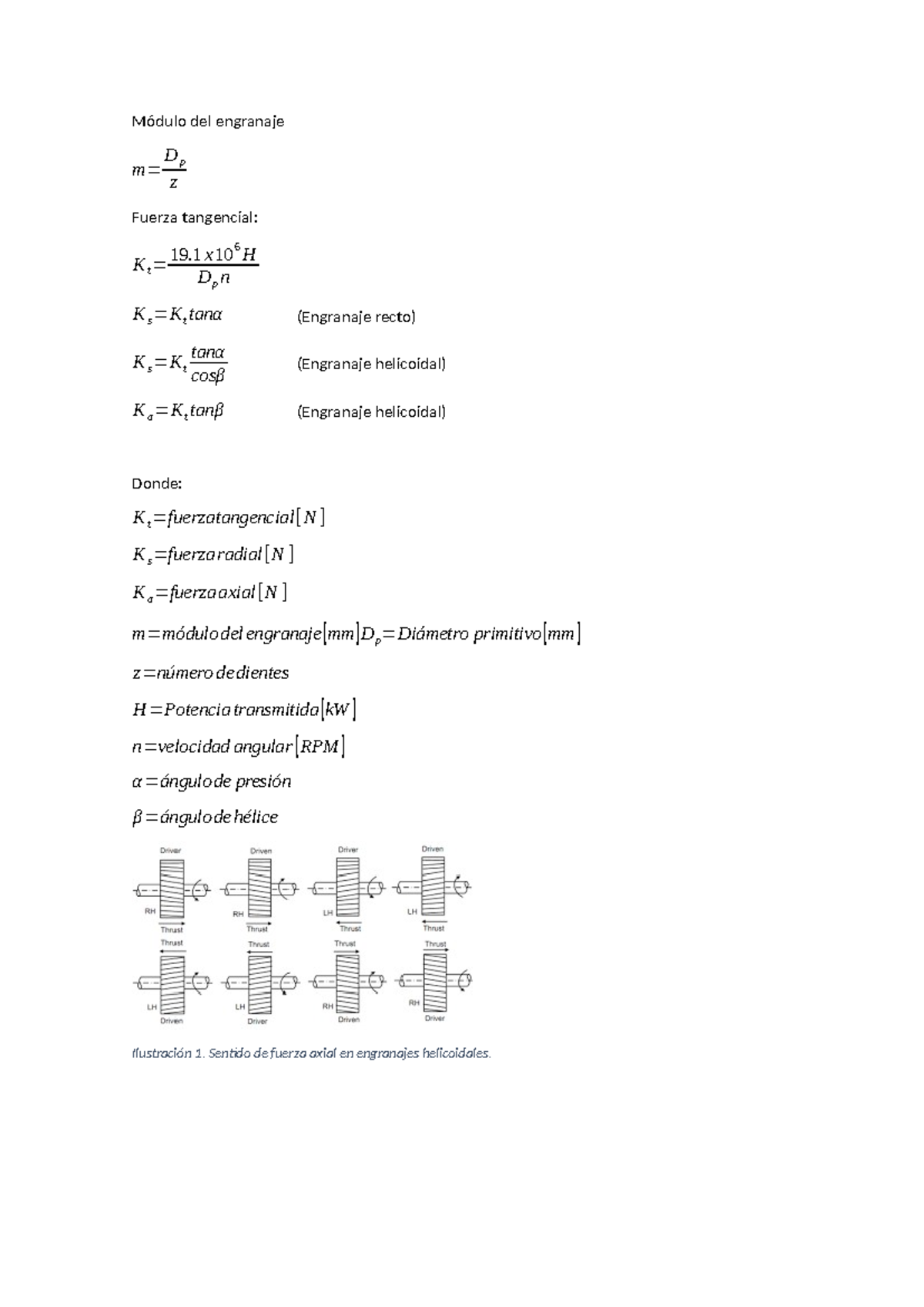 02. Engranajes - FORMULAS - Módulo del engranaje m= Dp z Fuerza ...
