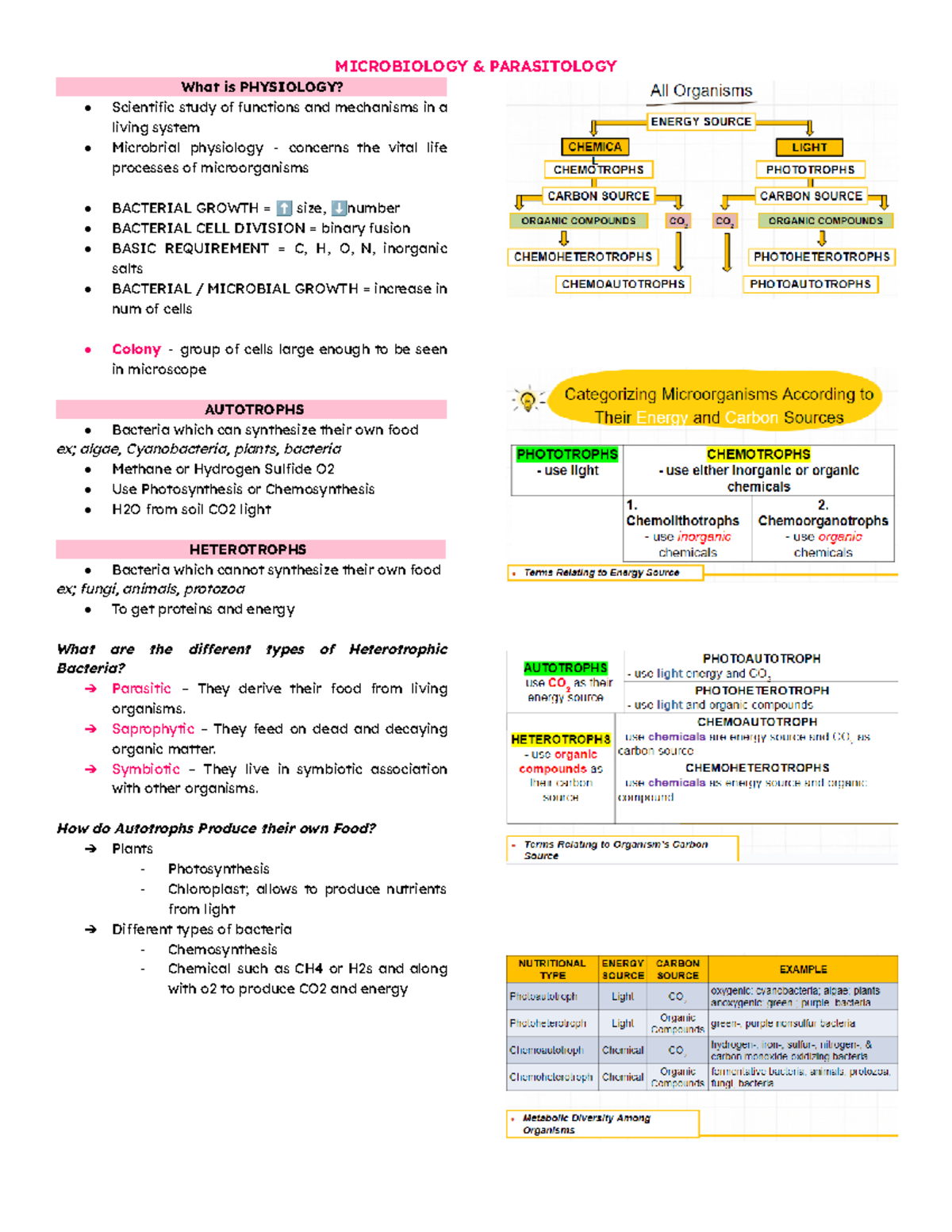 Micropara lec-midterm - MICROBIOLOGY & PARASITOLOGY What is - Studocu
