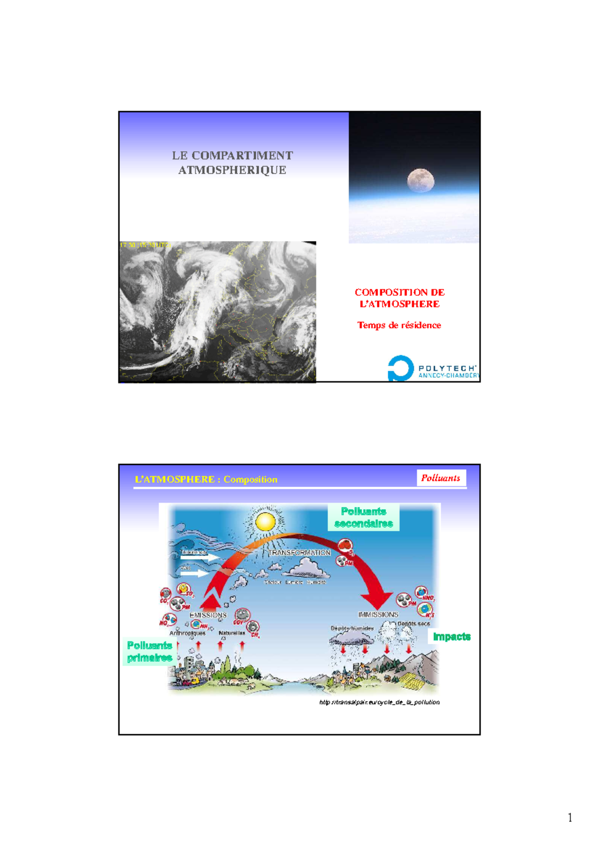 Chapitre 1 C3 CHIM711 2021 fi-1 - LE COMPARTIMENT ATMOSPHERIQUE ...