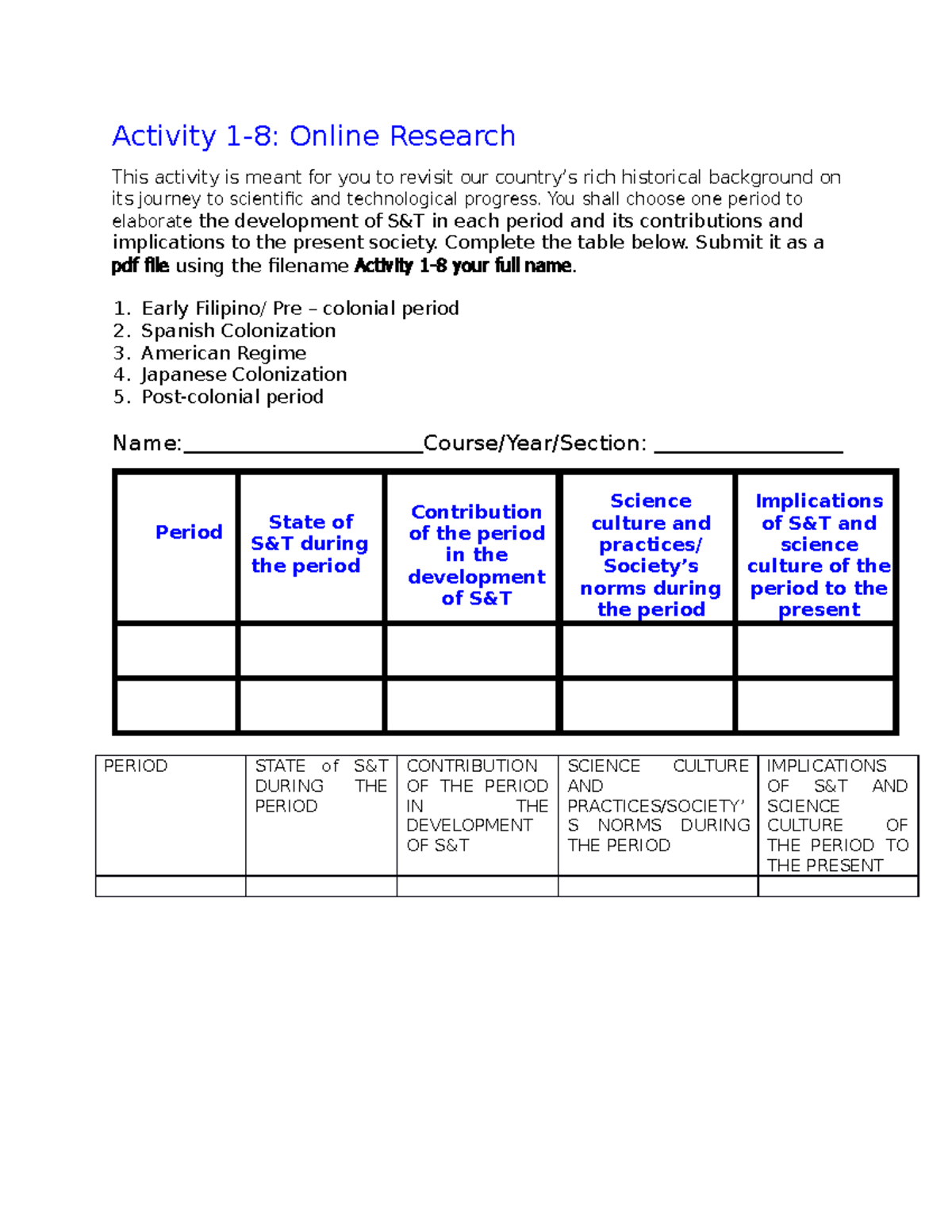 Activity 1-8 - I hope it helps - Activity 1-8: Online Research This ...