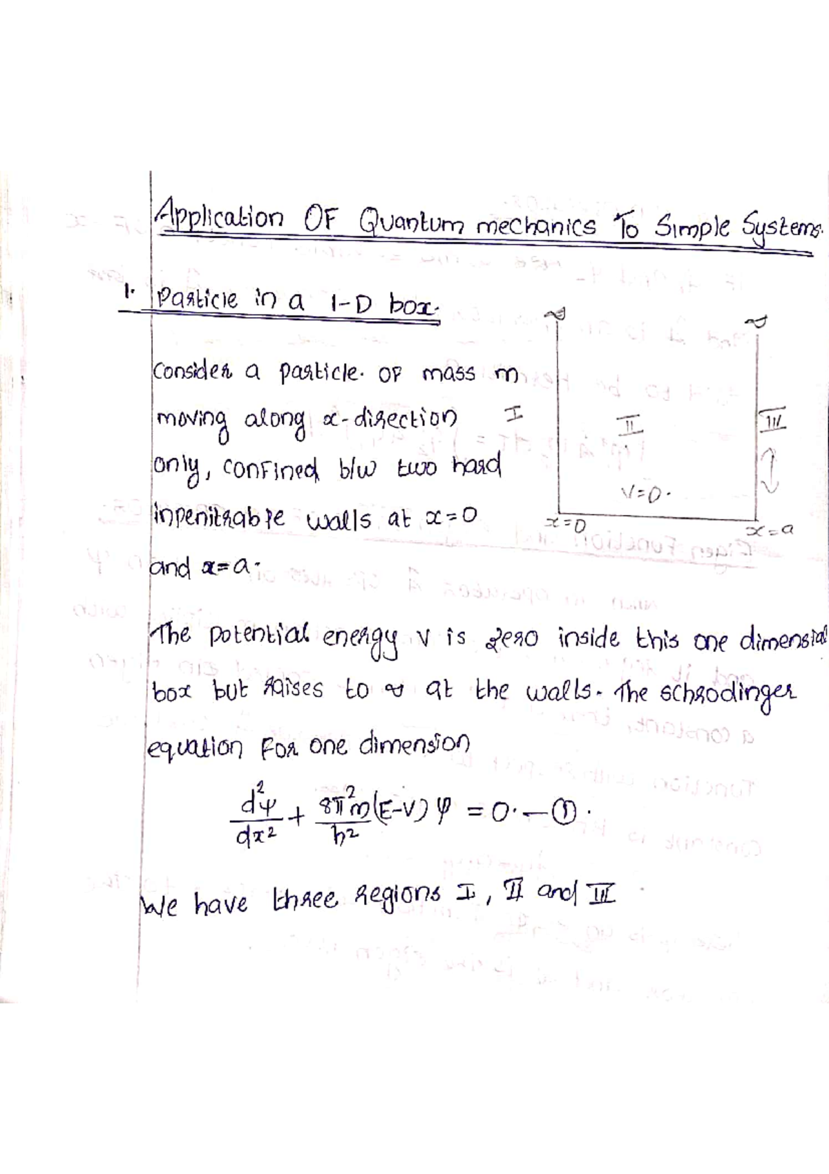 Particle in 1- D box - BSc Chemistry - Studocu