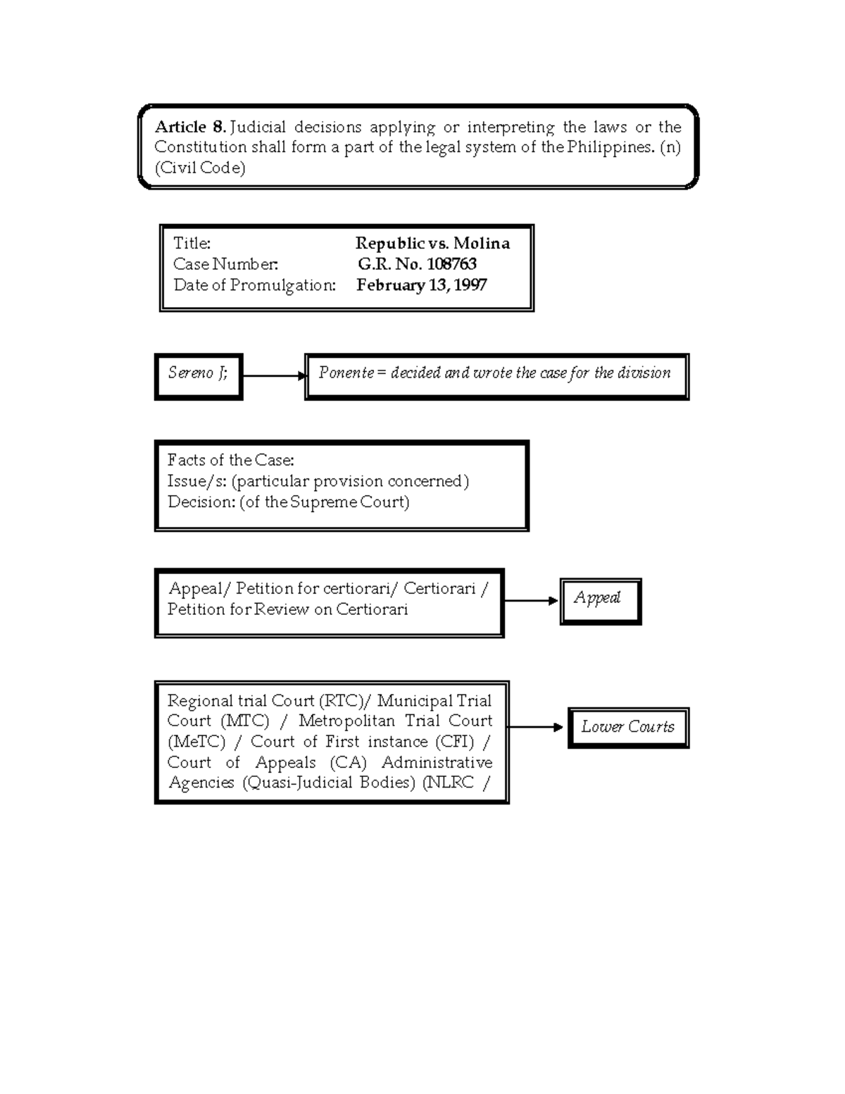Case Info - Notes - Article 8. Judicial decisions applying or ...