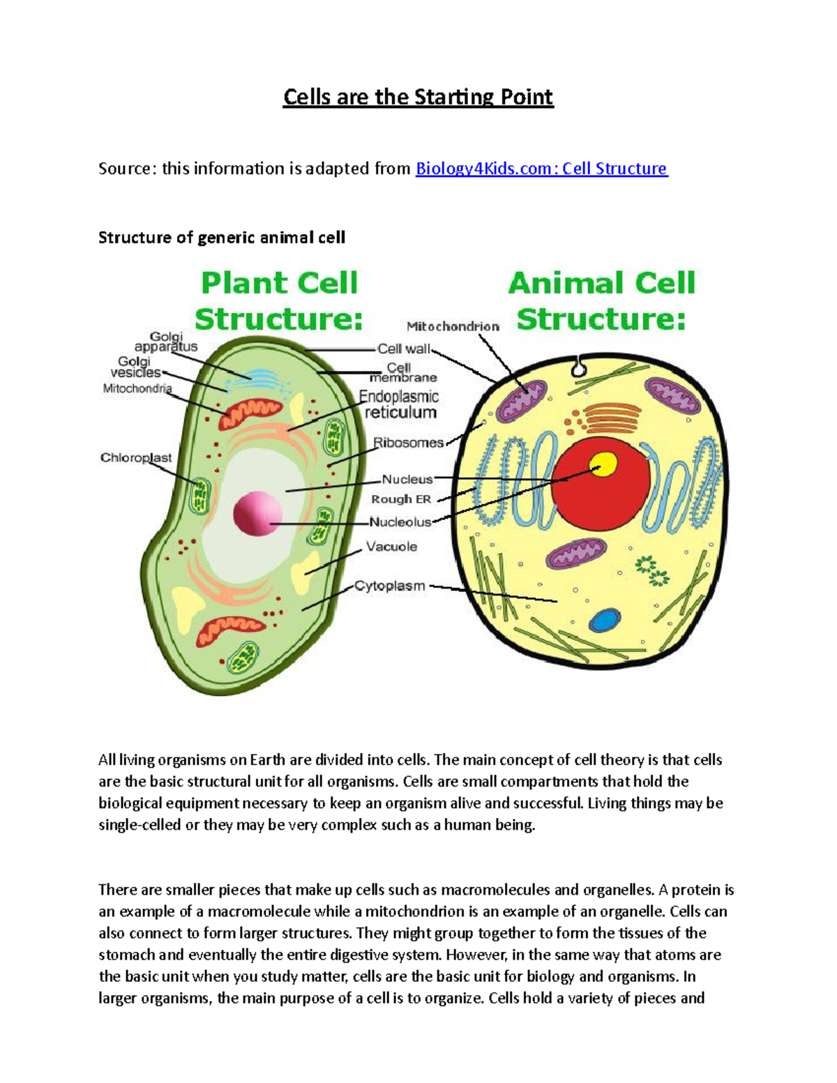 Lesson#1 handout Cells - Cells are the Starting Point Source: this ...