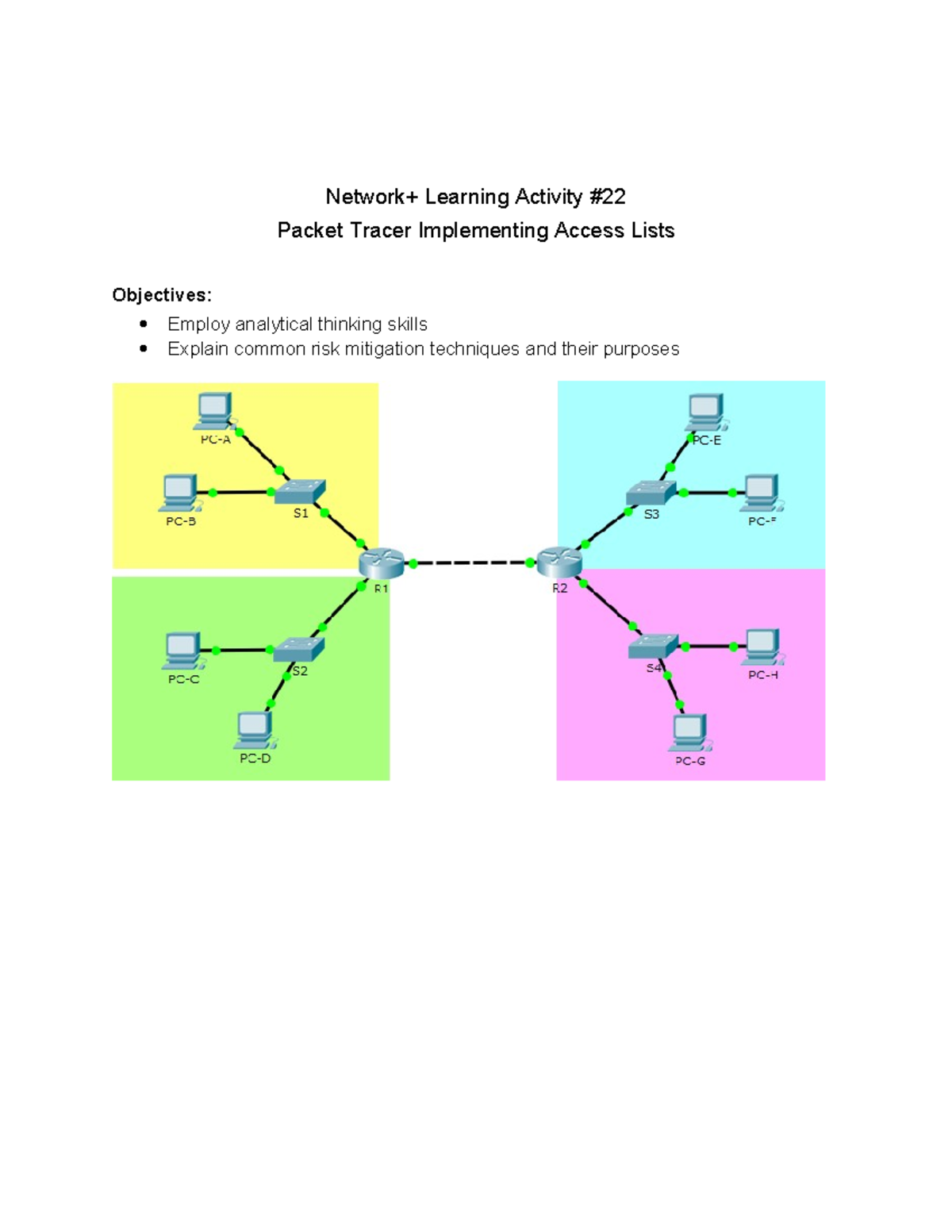 Network^LM Learning Activity ^LN22 Implementing Access Lists - Network+ ...