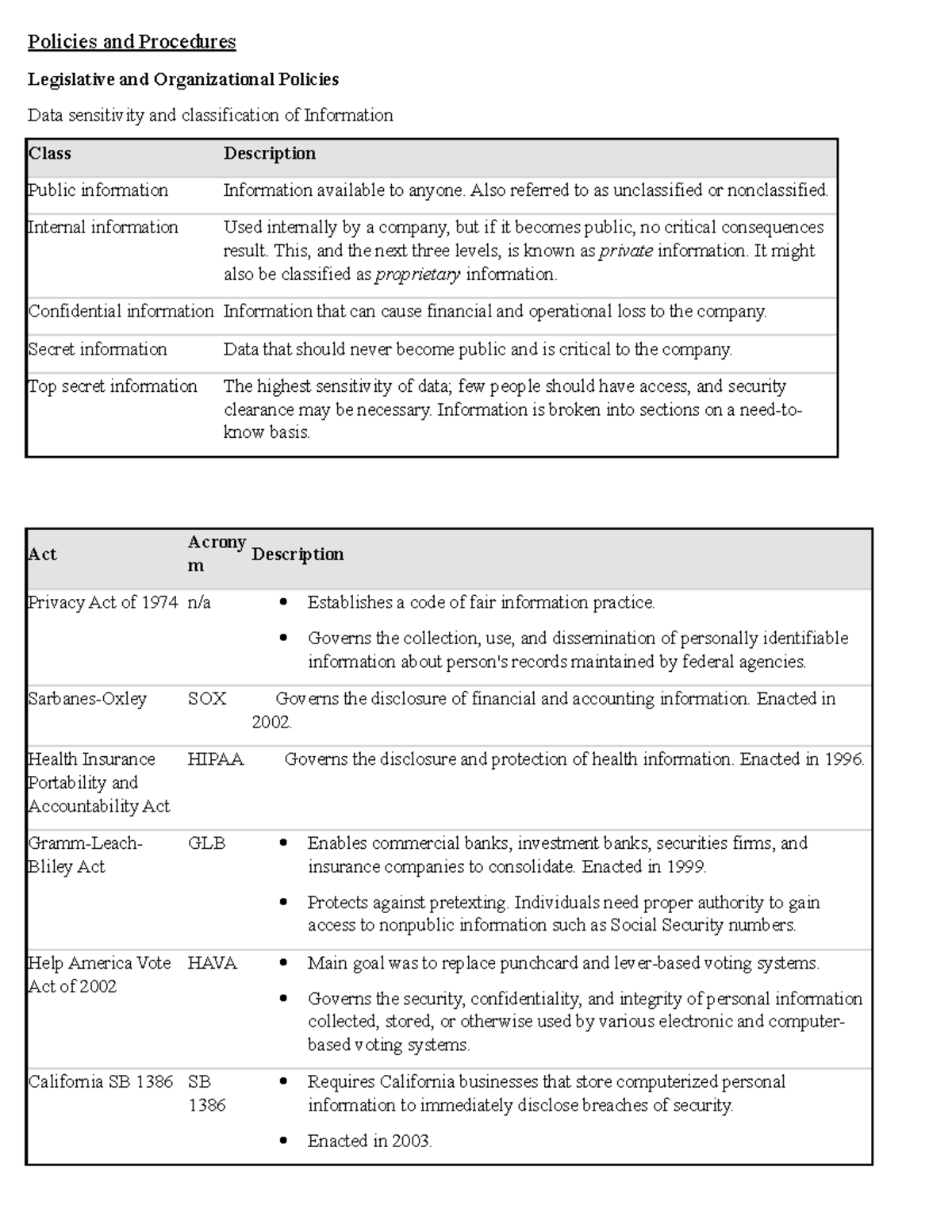 Policies and Procedures - Policies and Procedures Legislative and ...