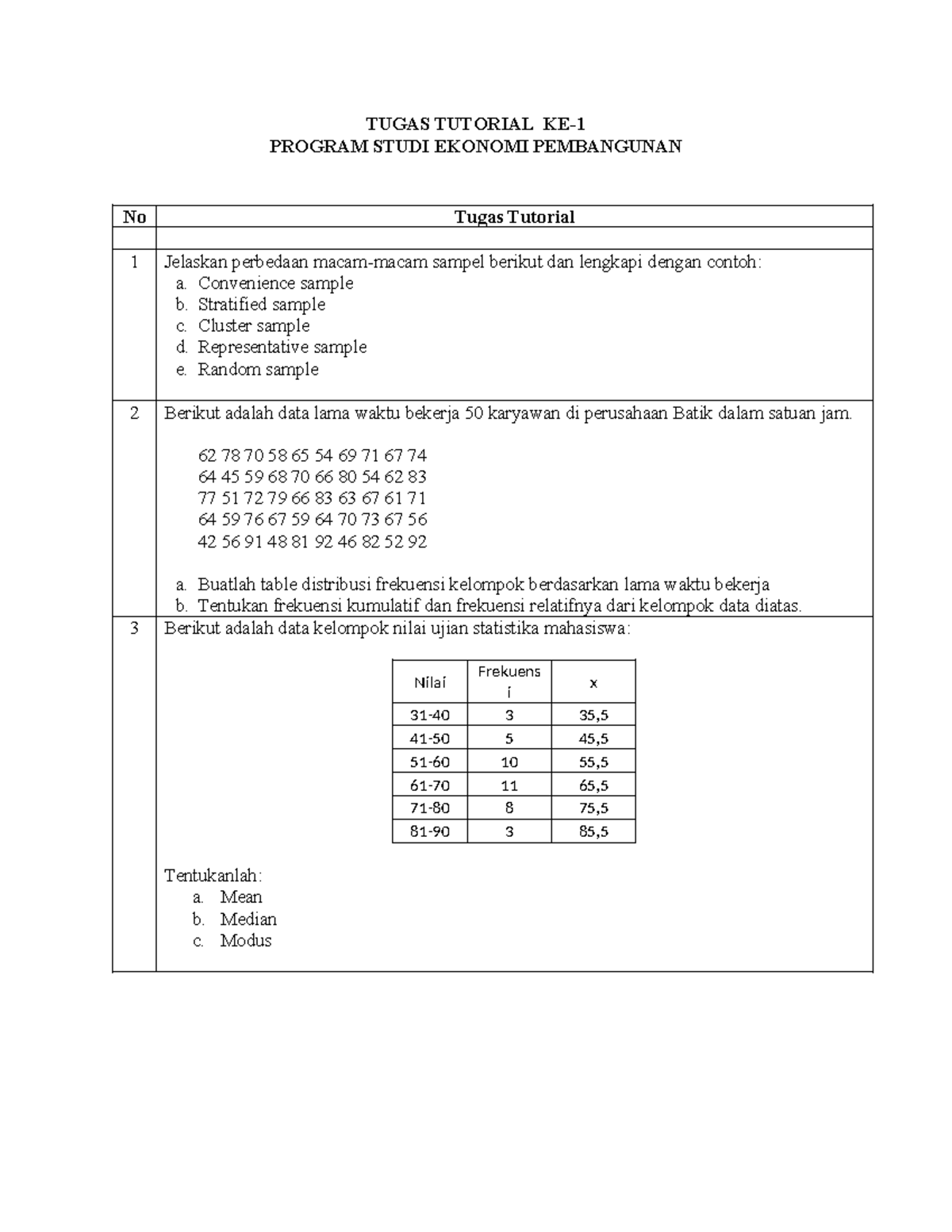 SOAL Tugas ESPA4123 ke 1 - TUGAS TUTORIAL KE- 1 PROGRAM STUDI EKONOMI PEMBANGUNAN No Tugas ...