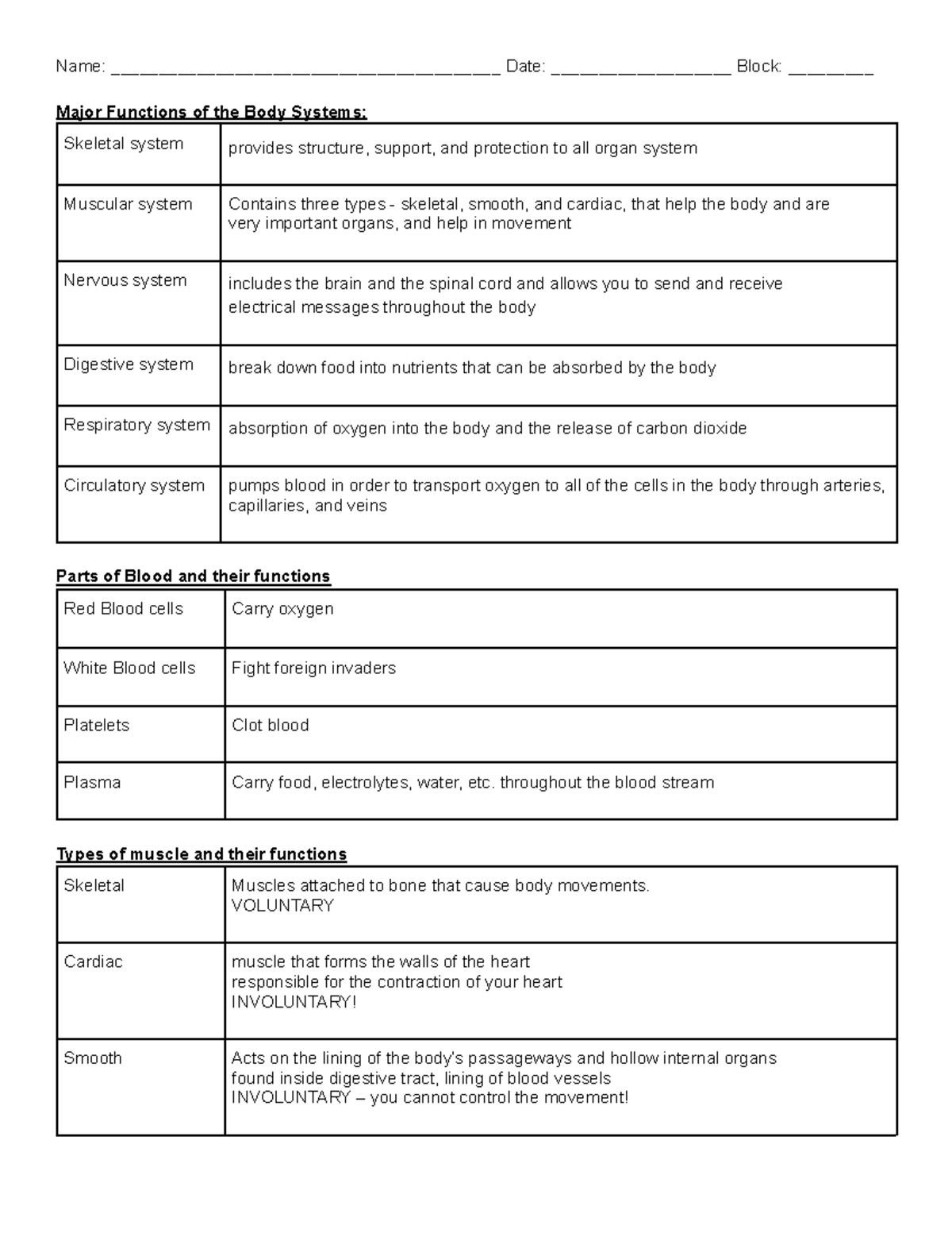 Answer Key Study Guide - Human Body - Name ...