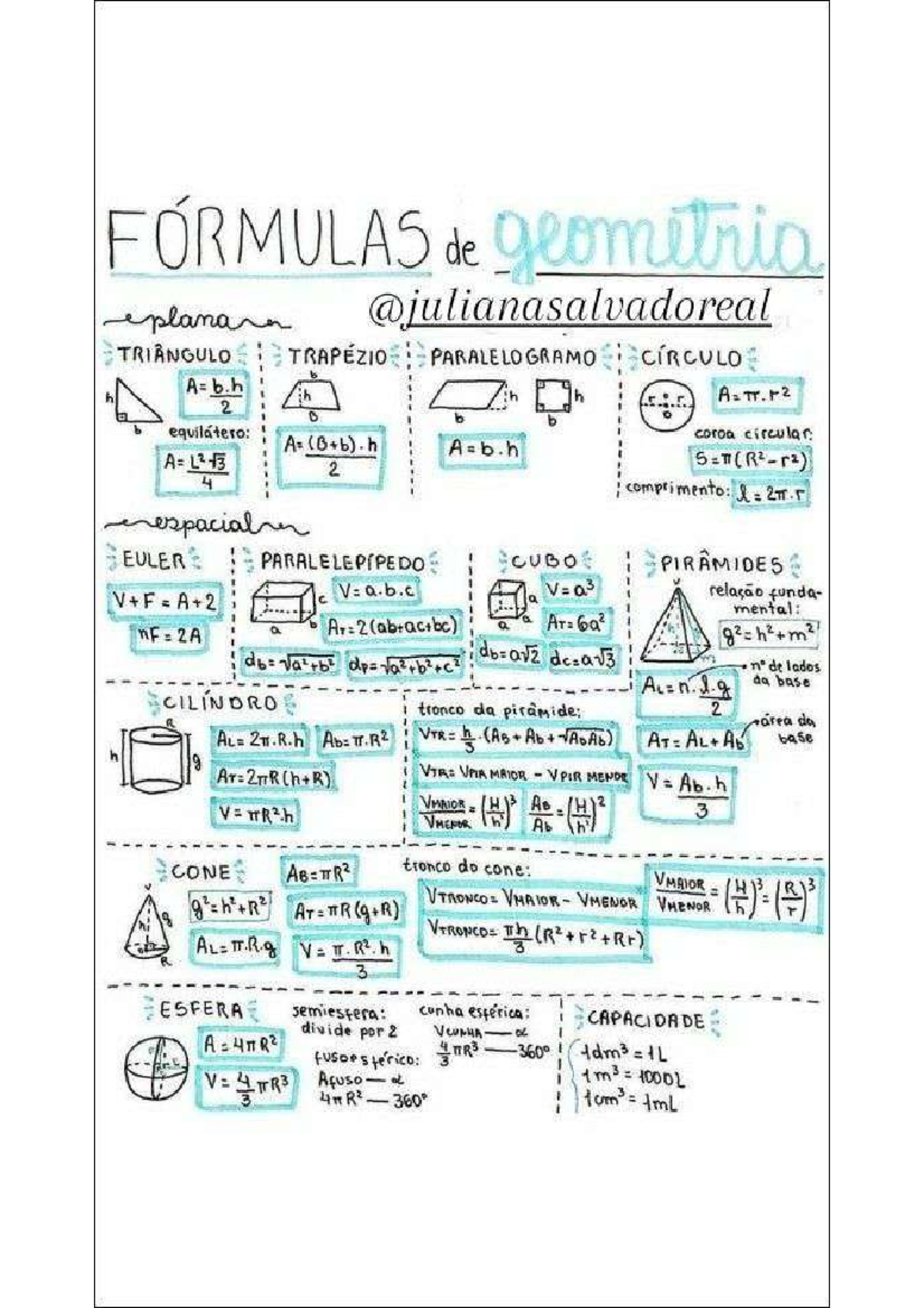 Formula de geometria - Geometria - Studocu