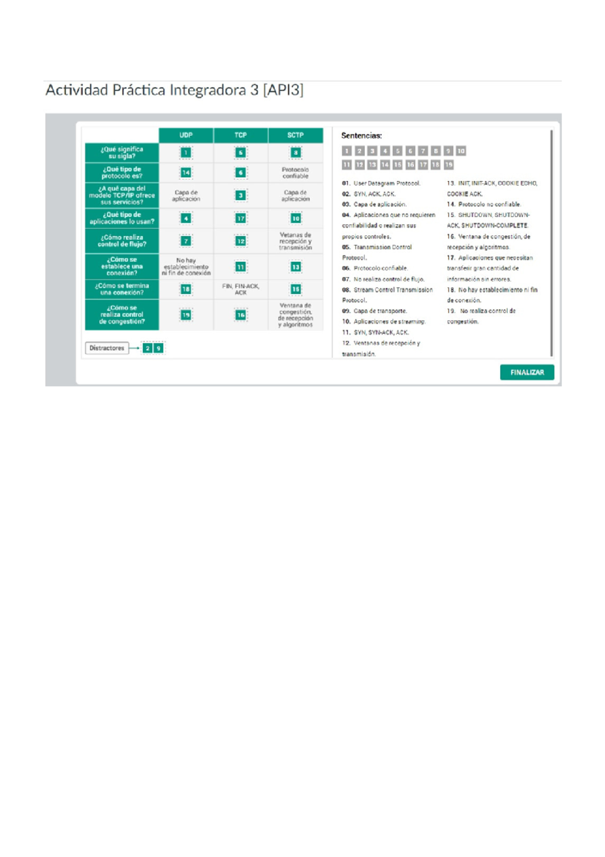 API3 - Aprobado - API3 - Actividad Práctica Integradora 3, aprobada con ...