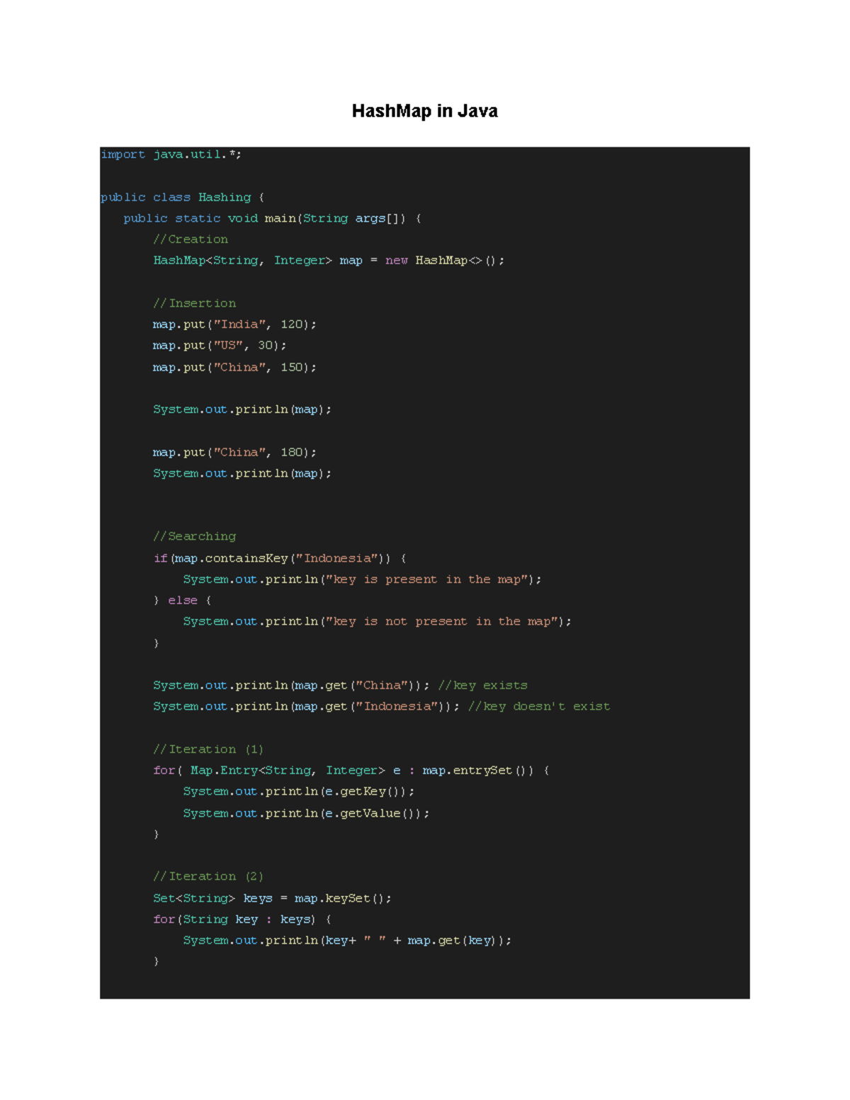 Hash Map In Java Hashmap In Java Import Java Public Class Hashing