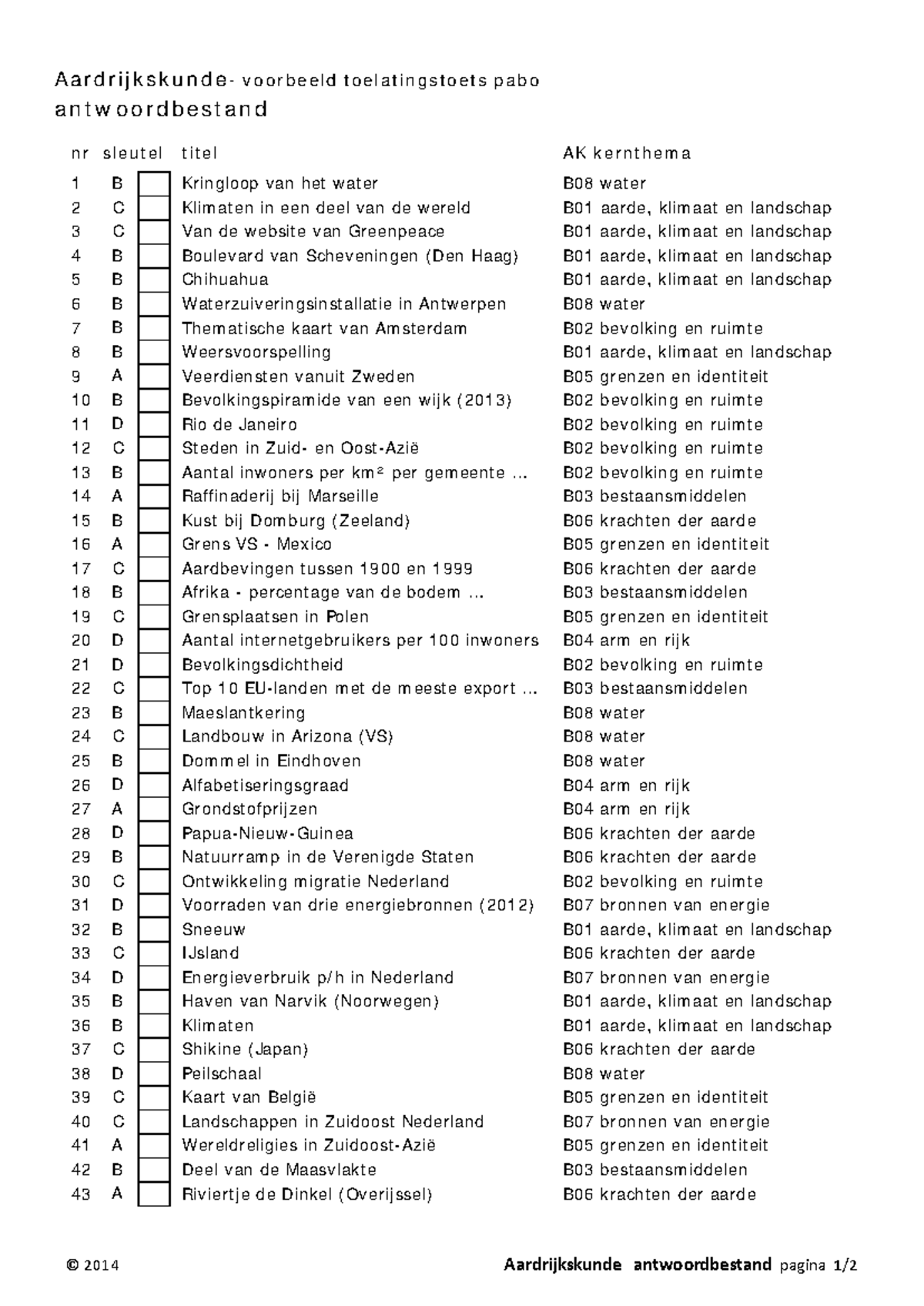 TT AK Sleutel MBO VB 2014 - Aardrijkskunde- voorbeeld toelatingstoets ...