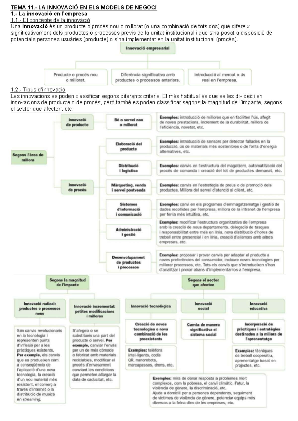TEMA 11.- LA Innovació EN ELS Models DE Negoci - TEMA 11.- LA INNOVACIÓ ...