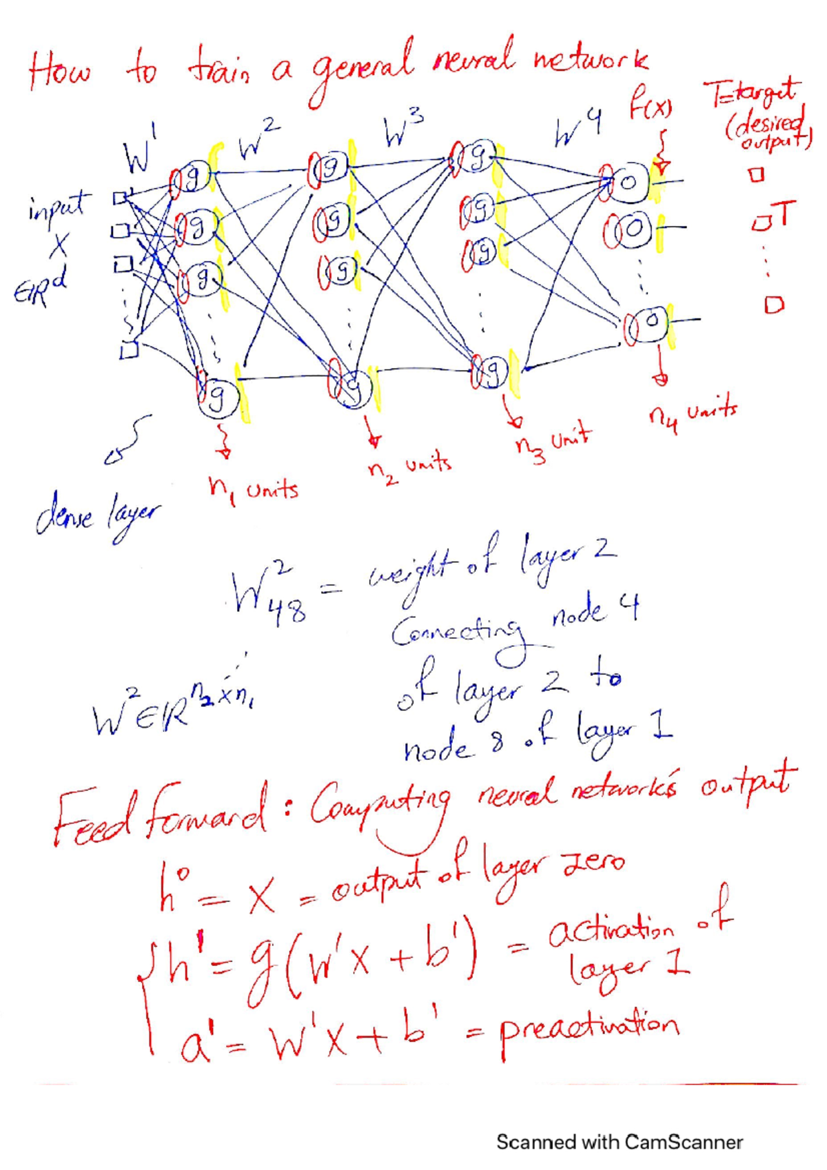 Feedforward and Backpropagation - ECE 4413 - Studocu
