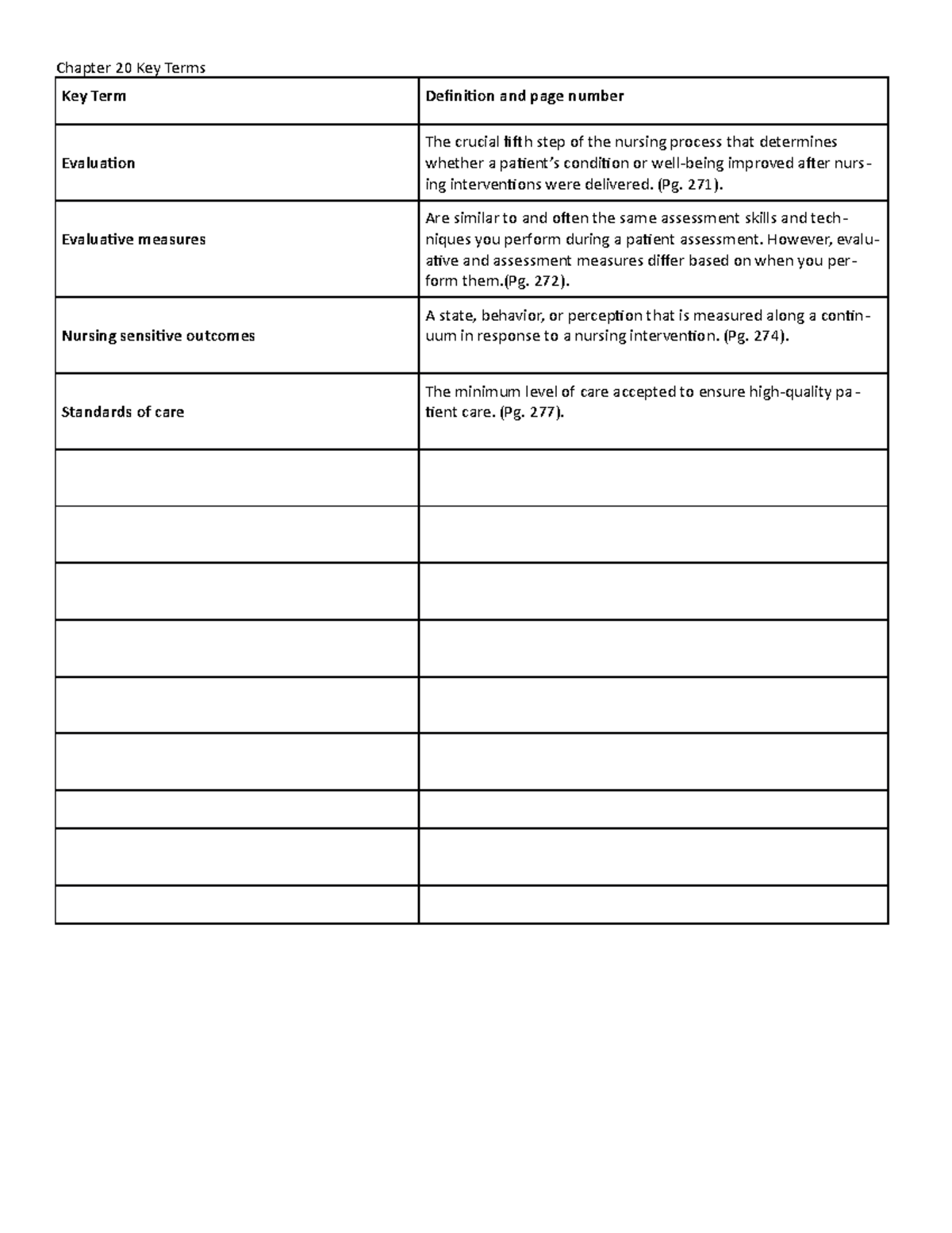 Key Terms Ch. 20 - Chapter 20 Key Terms Key Term Definition and page ...
