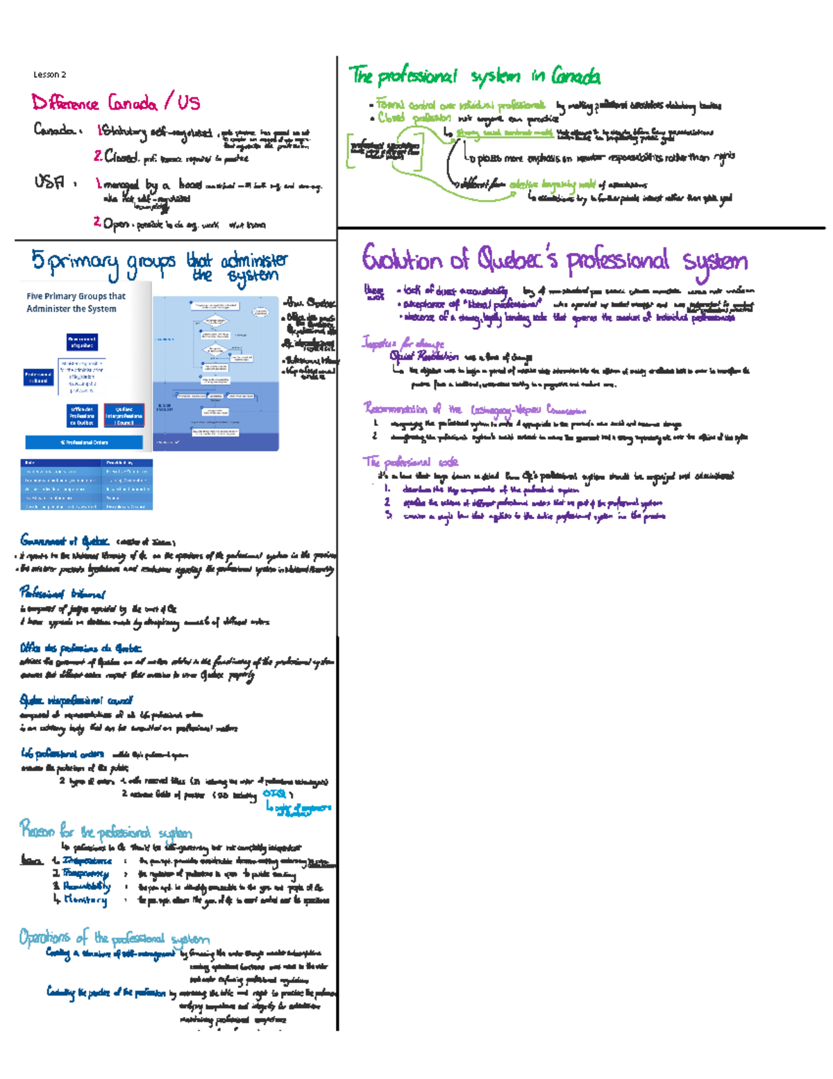 notes for quiz lesson 2 - ENGR 201 - Lesson - Studocu