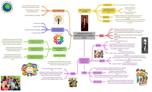 Variación Irregular - Tablas - VARIACIÓN IRREGULAR El componente ...