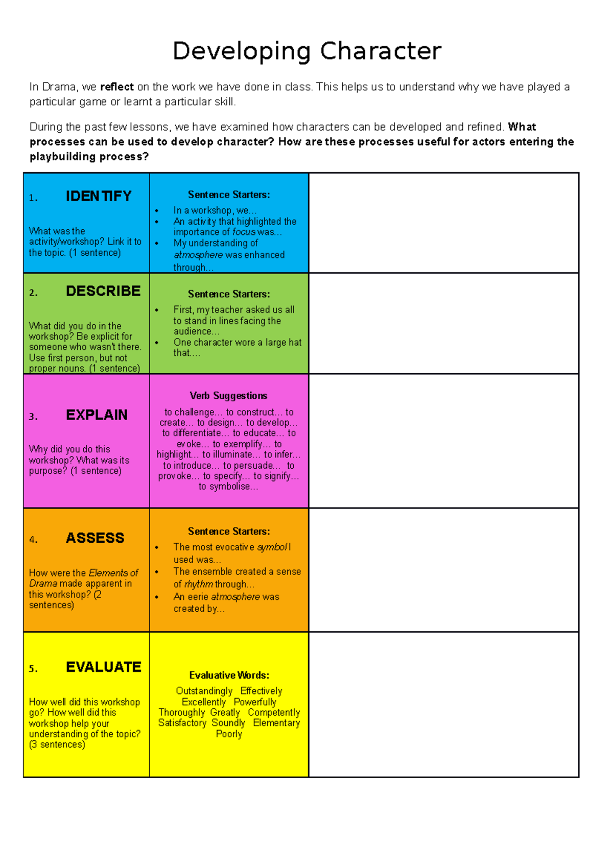 Alarm scaffold - character - Developing Character In Drama, we reflect ...
