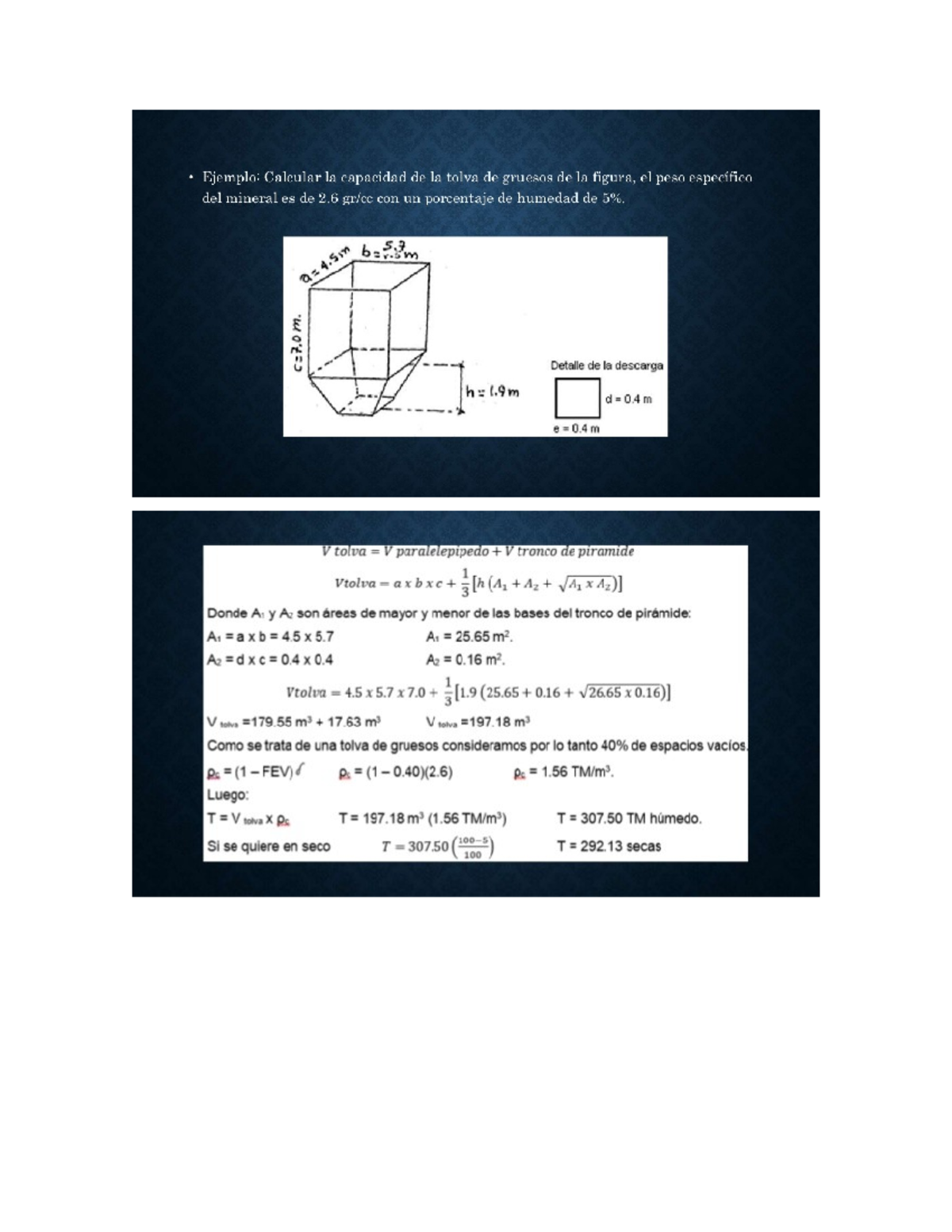 Angulo de reposo del maiz - Ejemplo: Calcular la capacidad de la tolva ...