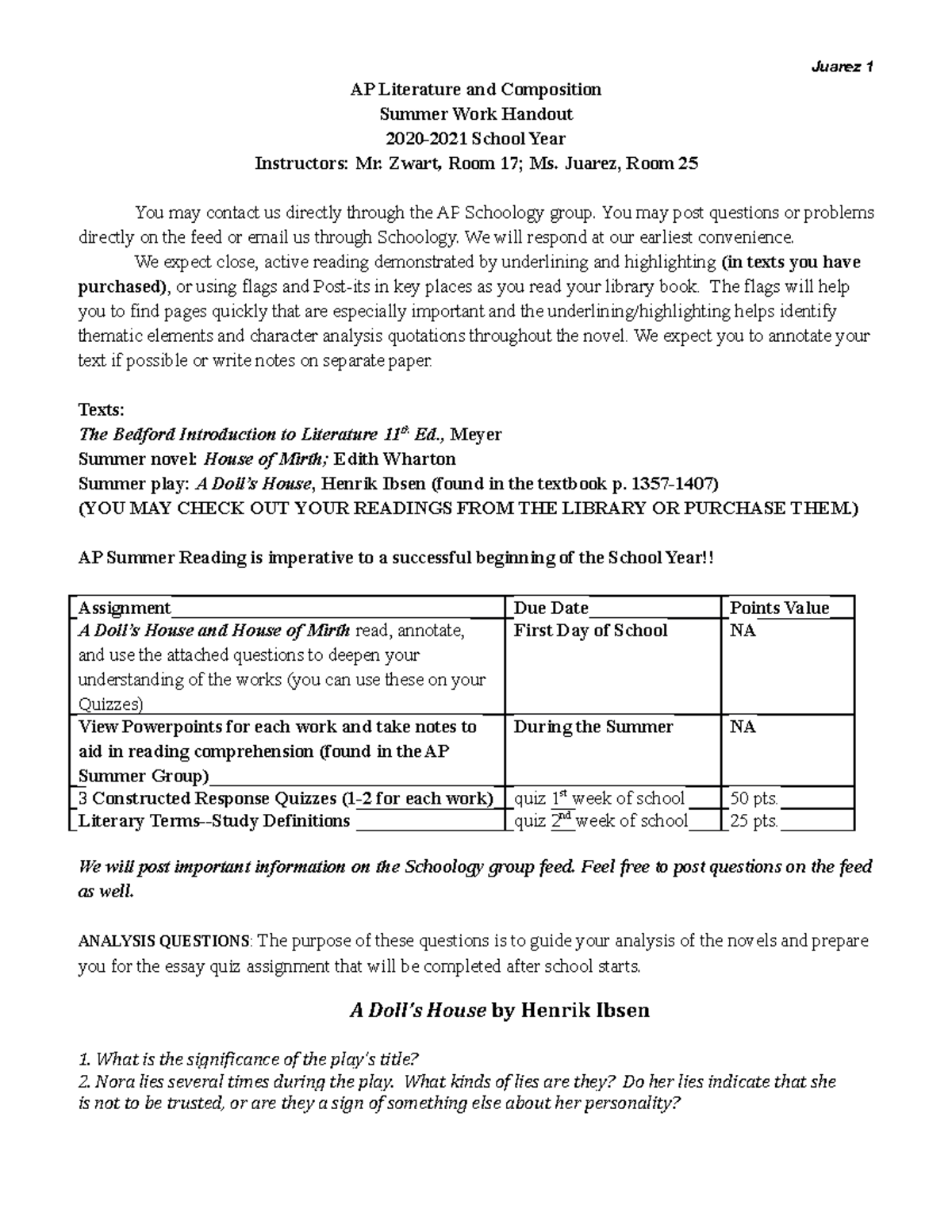 AP+Sum+Packet+18 - Notes - Juarez 1 AP Literature and Composition ...