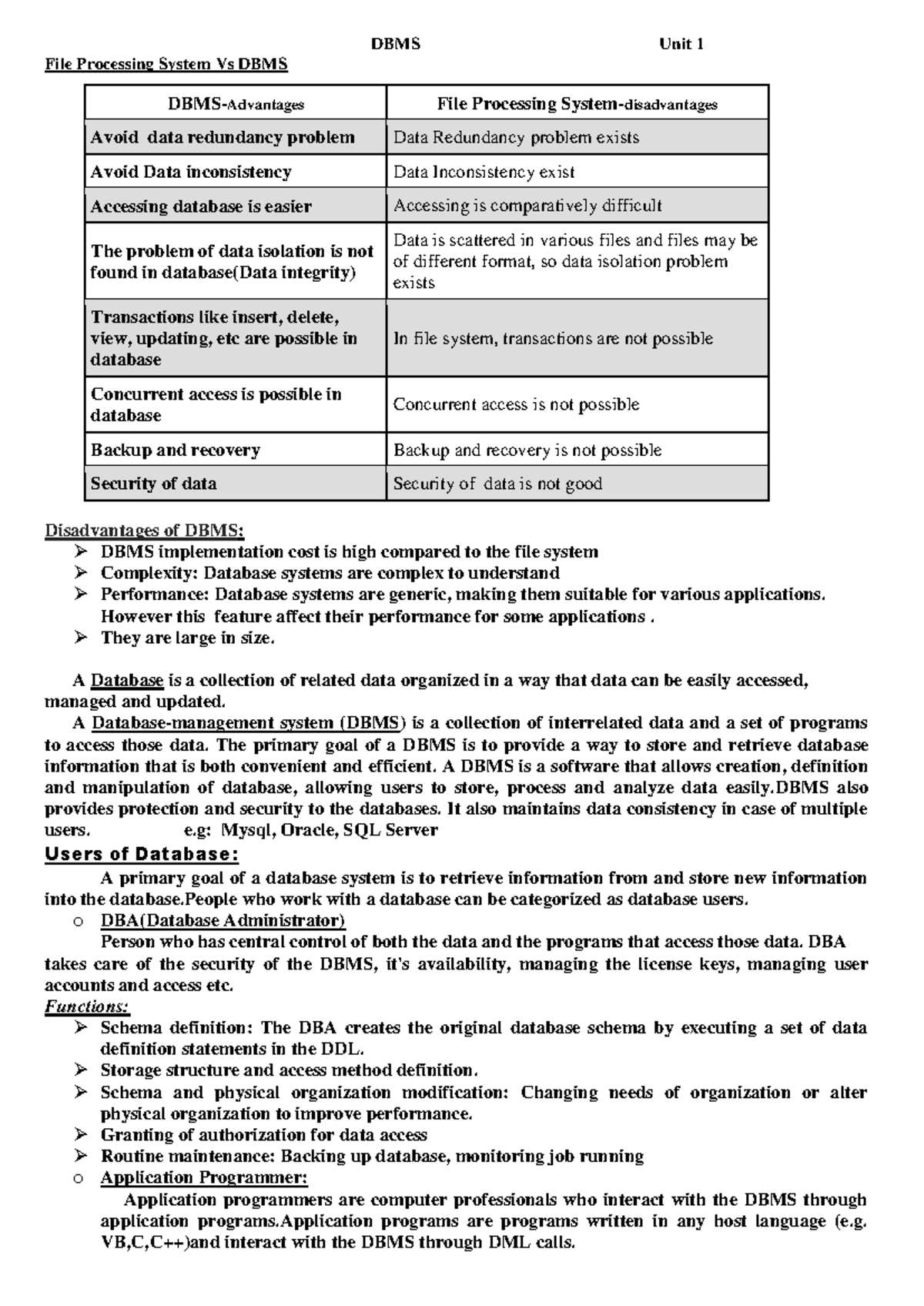 DBMS notes unit 1 - DBMS Unit 1 File Processing System Vs DBMS ...