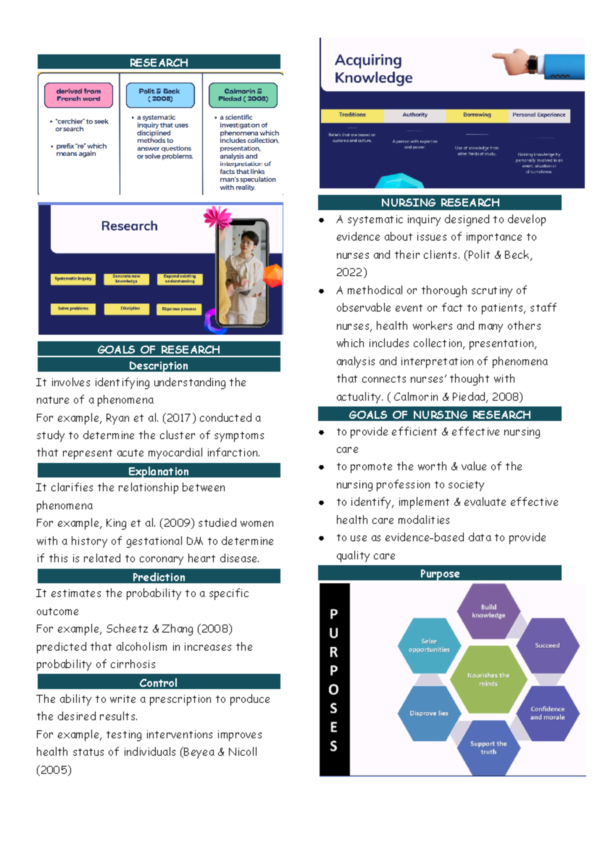 Research- introduction - RESEARCH GOALS OF RESEARCH Description It ...