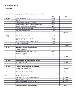 Tutorial Capital Allowance-2022 - CAPITAL ALLOWANCE 2022 ACB21103 ...