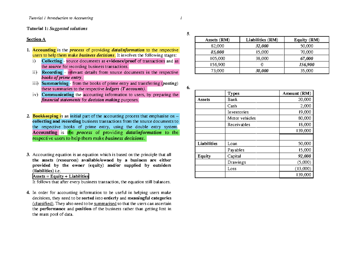 T1 Intro to Acctg (answers) - Tutorial 1: Suggested solutions Section A ...
